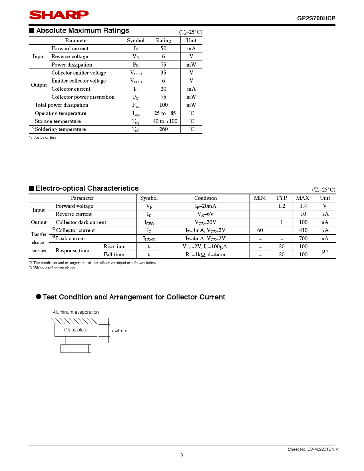 GP2S700HCP_（SHARP(夏普)）GP2S700HCP中文资料_价格_PDF手册-立创电子商城