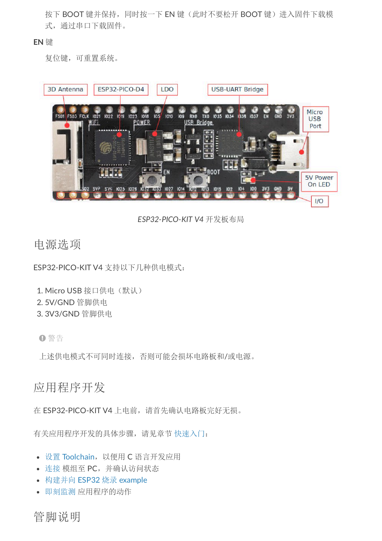 ESP32-PICO-KIT_（ESPRESSIF(乐鑫)）ESP32-PICO-KIT中文资料_价格_PDF手册-立创电子商城