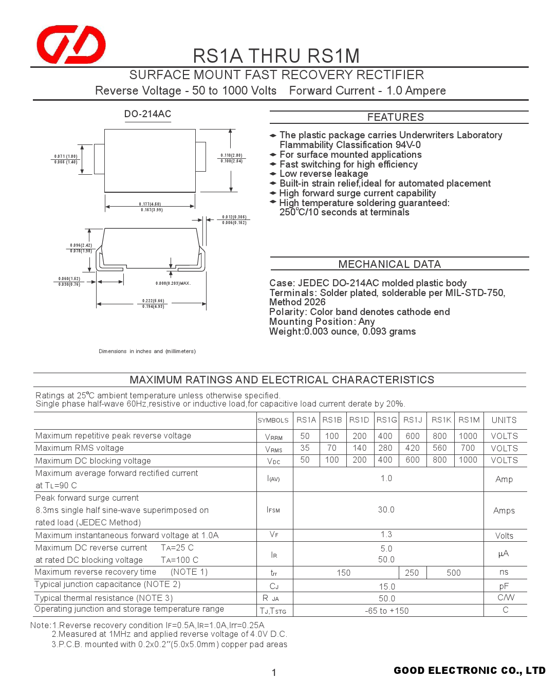 RS1M_（GD(台湾固锝)）RS1M中文资料_价格_PDF手册-立创电子商城