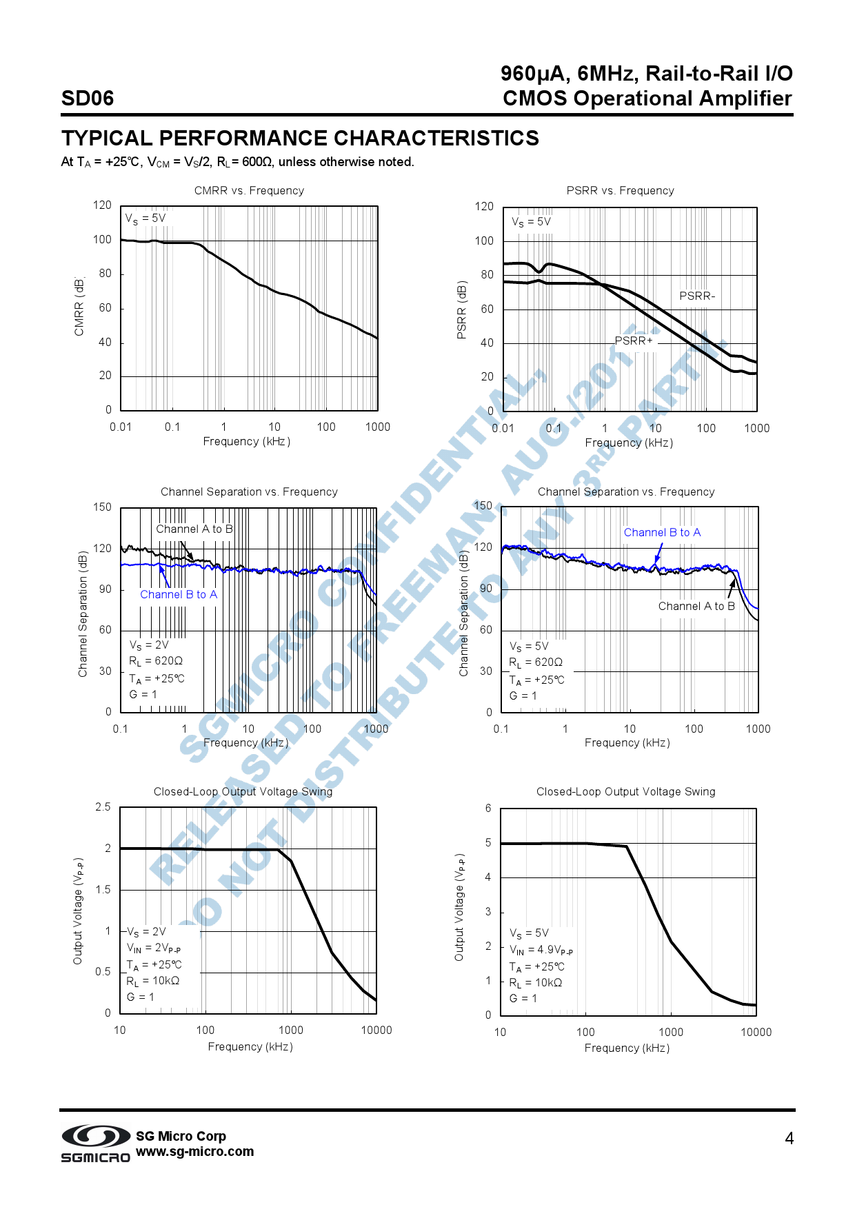 SD06/TR_（SGMICRO(圣邦微)）SD06/TR中文资料_价格_PDF手册-立创电子商城