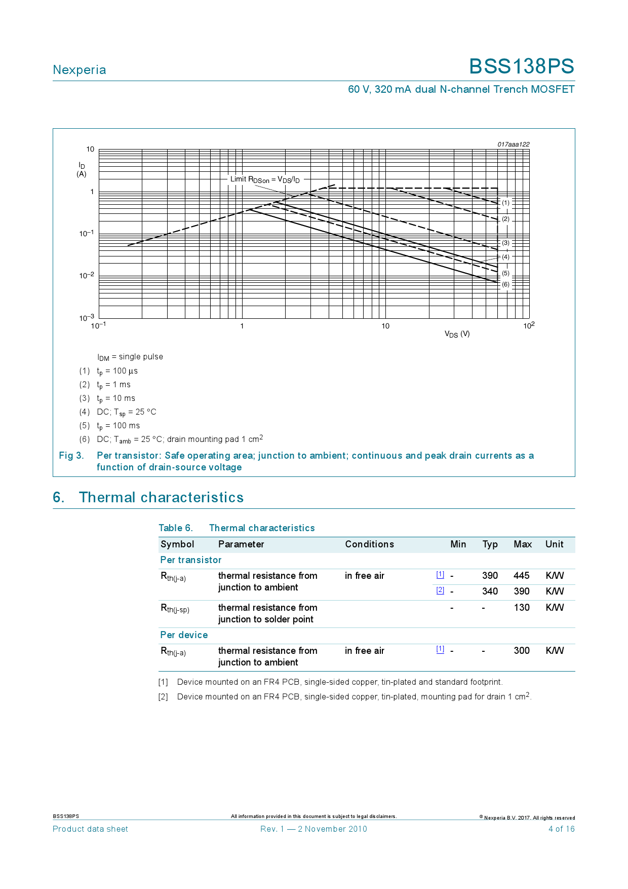 BSS138PS,115_（Nexperia(安世)）BSS138PS,115中文资料_价格_PDF手册-立创电子商城