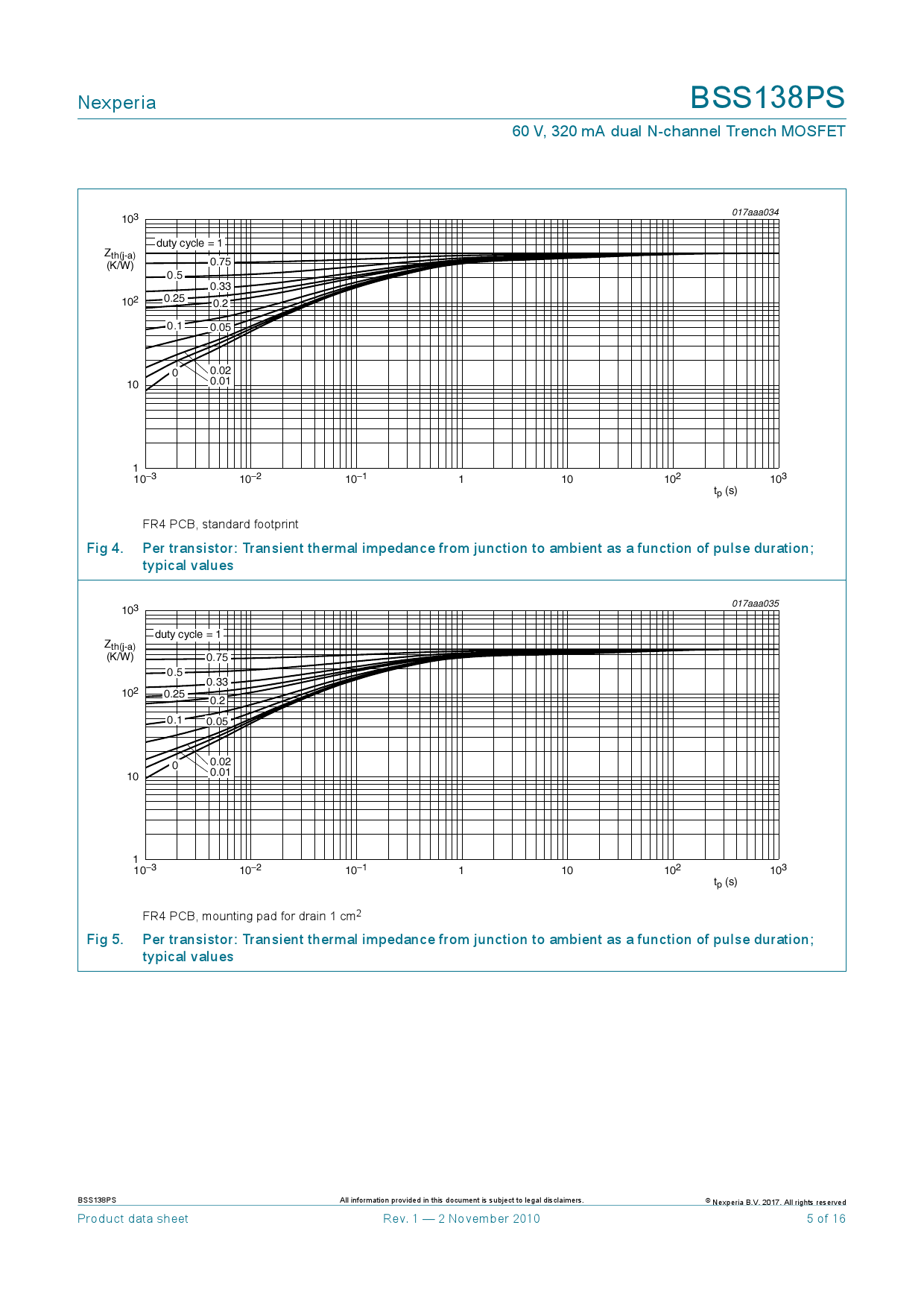 BSS138PS,115_（Nexperia(安世)）BSS138PS,115中文资料_价格_PDF手册-立创电子商城
