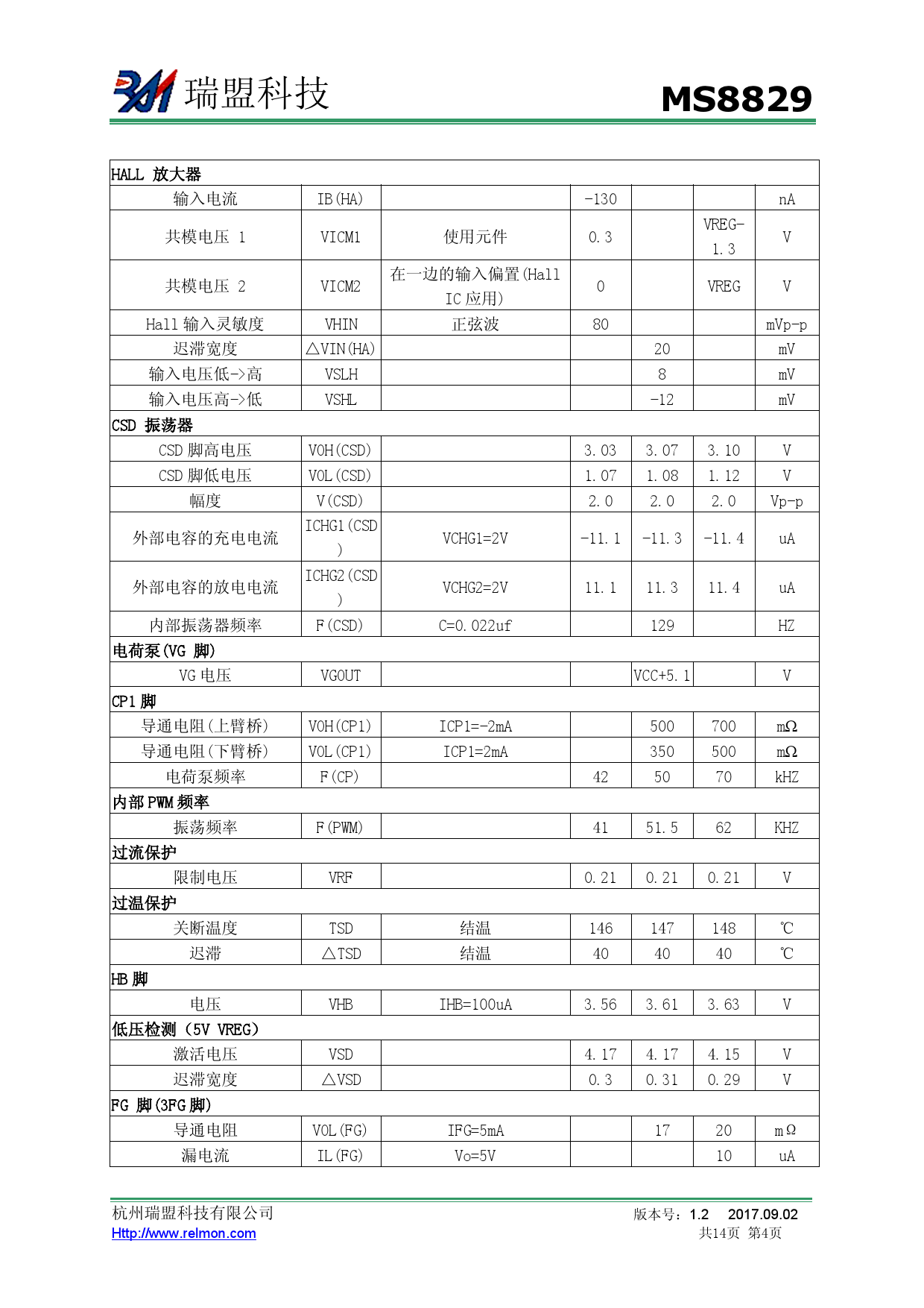 MS8829_（杭州瑞盟）MS8829中文资料_价格_PDF手册-立创电子商城