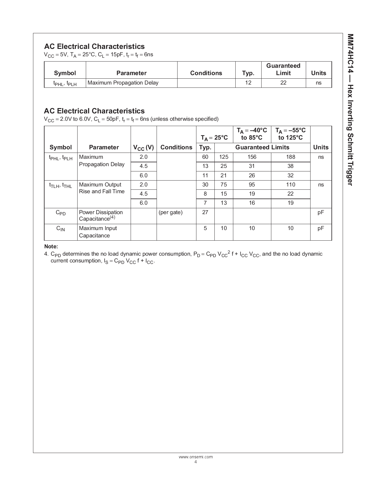 MM74HC14MX_（ON(安森美)）MM74HC14MX中文资料_价格_PDF手册-立创电子商城