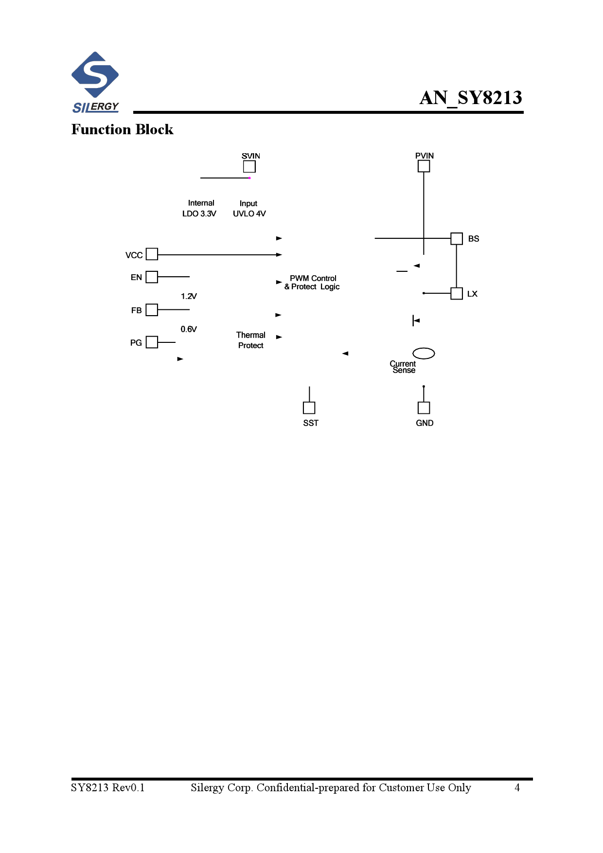 SY8213FCC_（矽力杰silergy）SY8213FCC中文资料_价格_PDF手册-立创电子商城