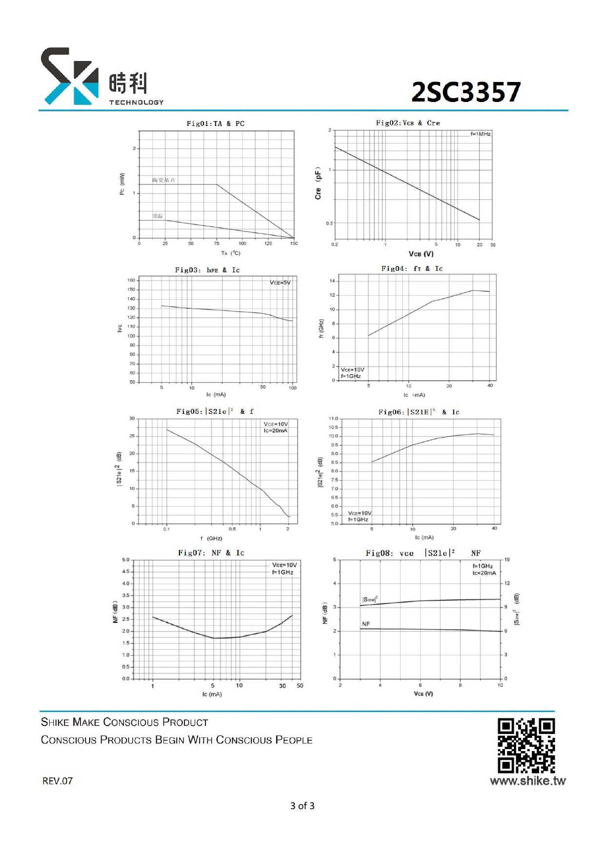 2SC3357-RE_（SHIKUES(时科)）2SC3357-RE中文资料_价格_PDF手册-立创电子商城