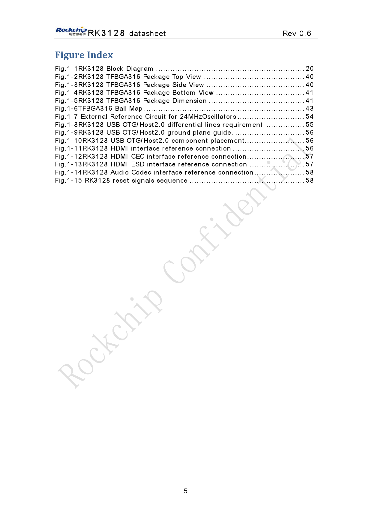 RK3128_（Rockchip(瑞芯微)）RK3128中文资料_价格_PDF手册-立创电子商城