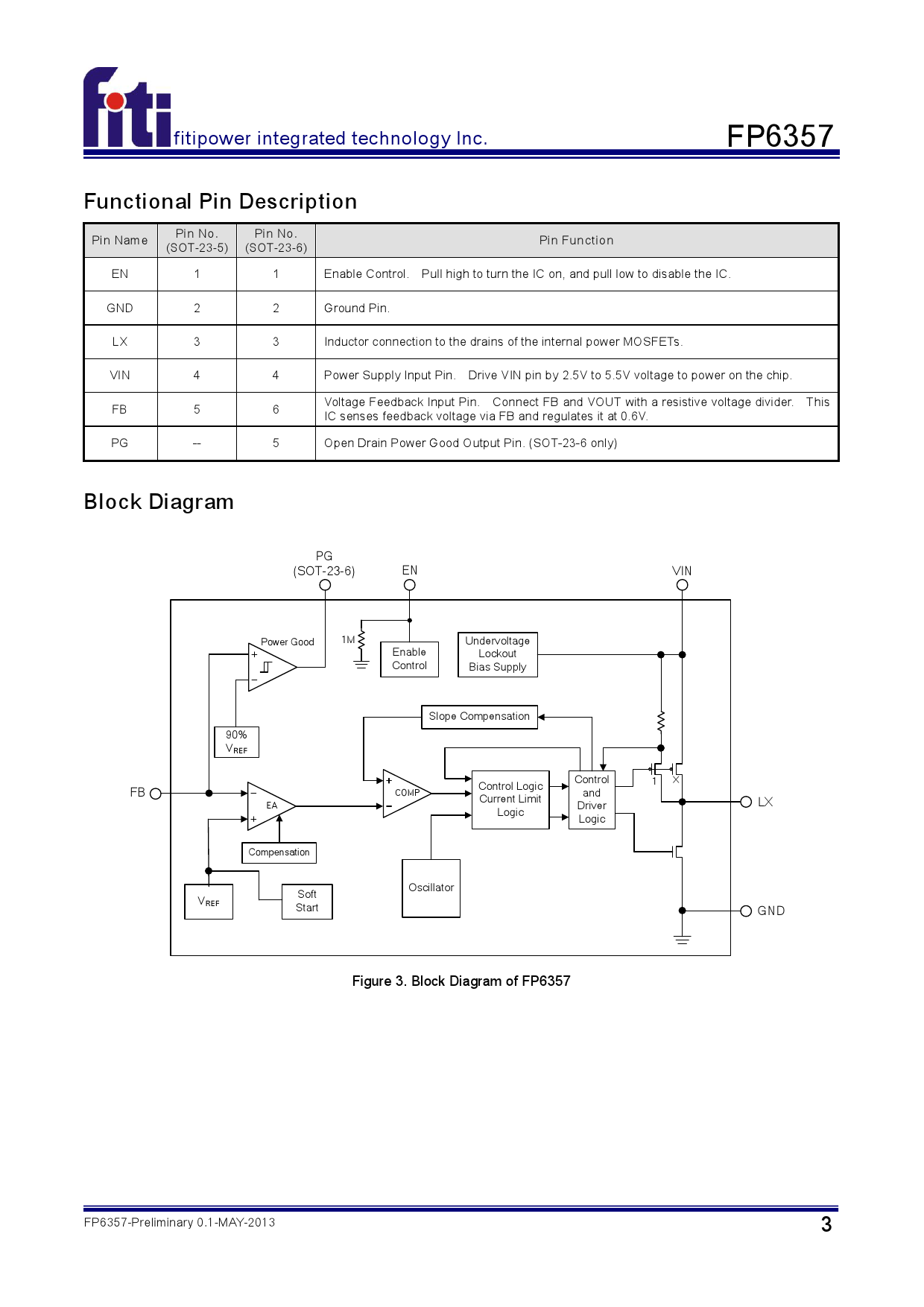 FP6357S5CTR_（FITIPOWER(天钰)）FP6357S5CTR中文资料_价格_PDF手册-立创电子商城