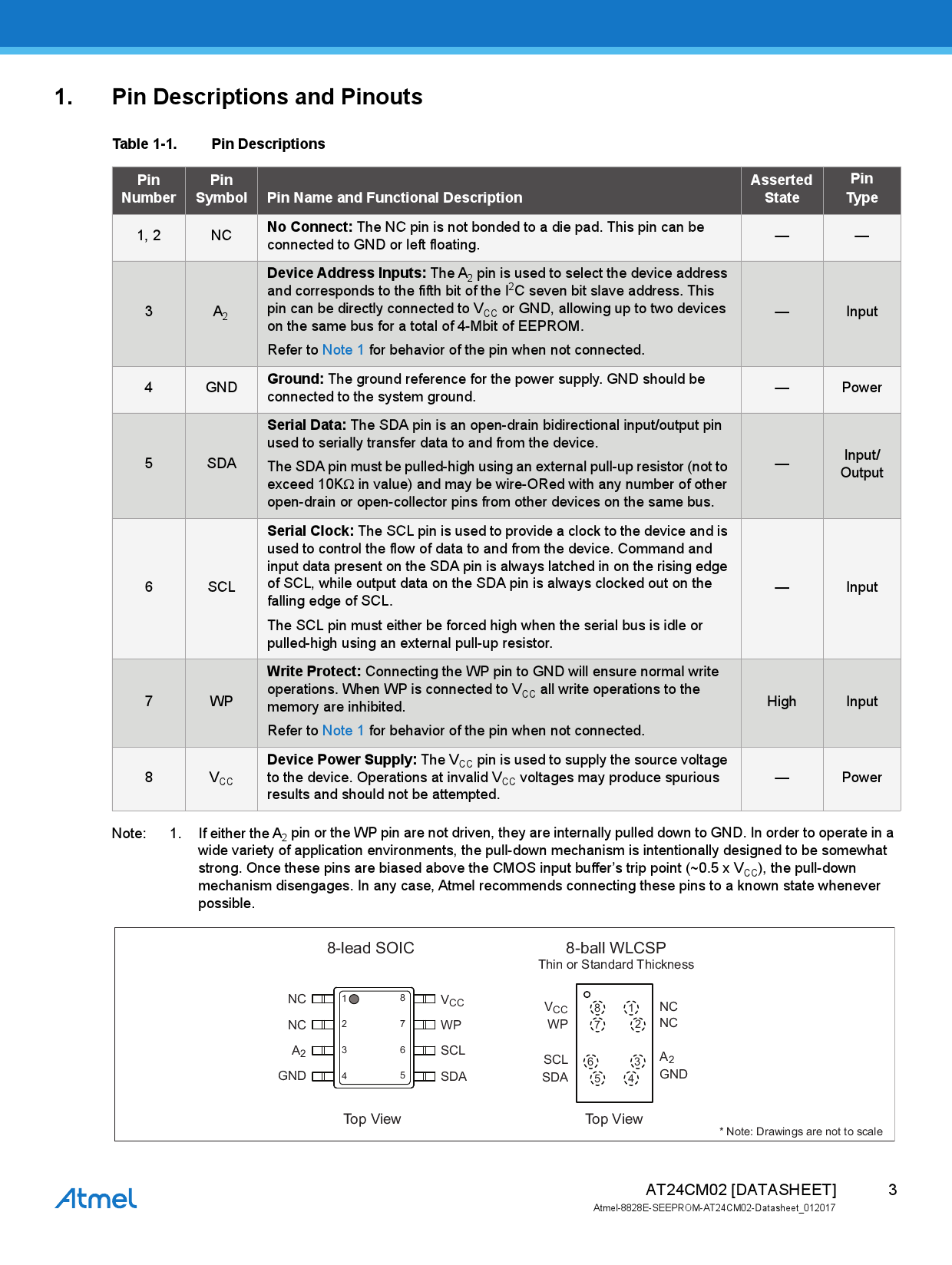 AT24CM02-SSHD-B_（MICROCHIP(美国微芯)）AT24CM02-SSHD-B中文资料_价格_PDF手册-立创电子商城