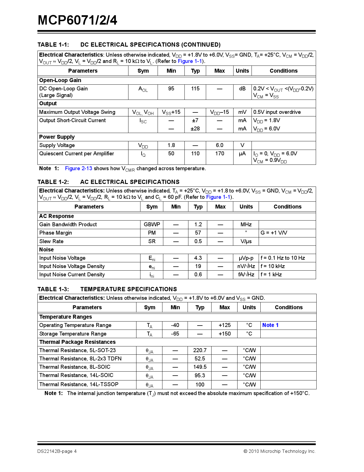 MCP6071T-E/OT_（MICROCHIP(美国微芯)）MCP6071T-E/OT中文资料_价格_PDF手册-立创电子商城