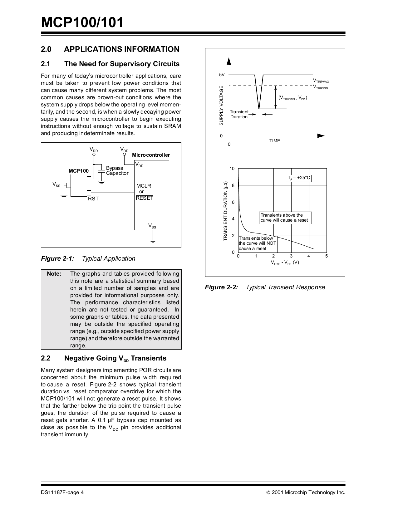MCP101-315HI/TO_（MICROCHIP(美国微芯)）MCP101-315HI/TO中文资料_价格_PDF手册-立创电子商城