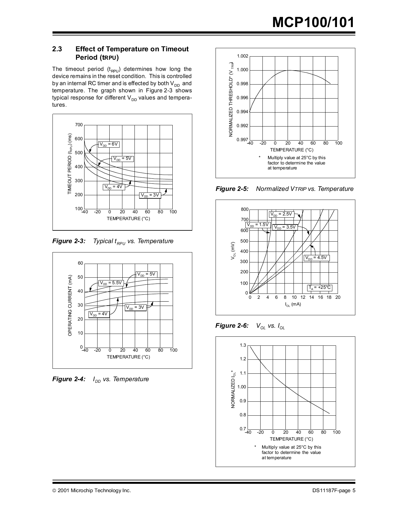 MCP100-315HI/TO_（MICROCHIP(美国微芯)）MCP100-315HI/TO中文资料_价格_PDF手册-立创电子商城