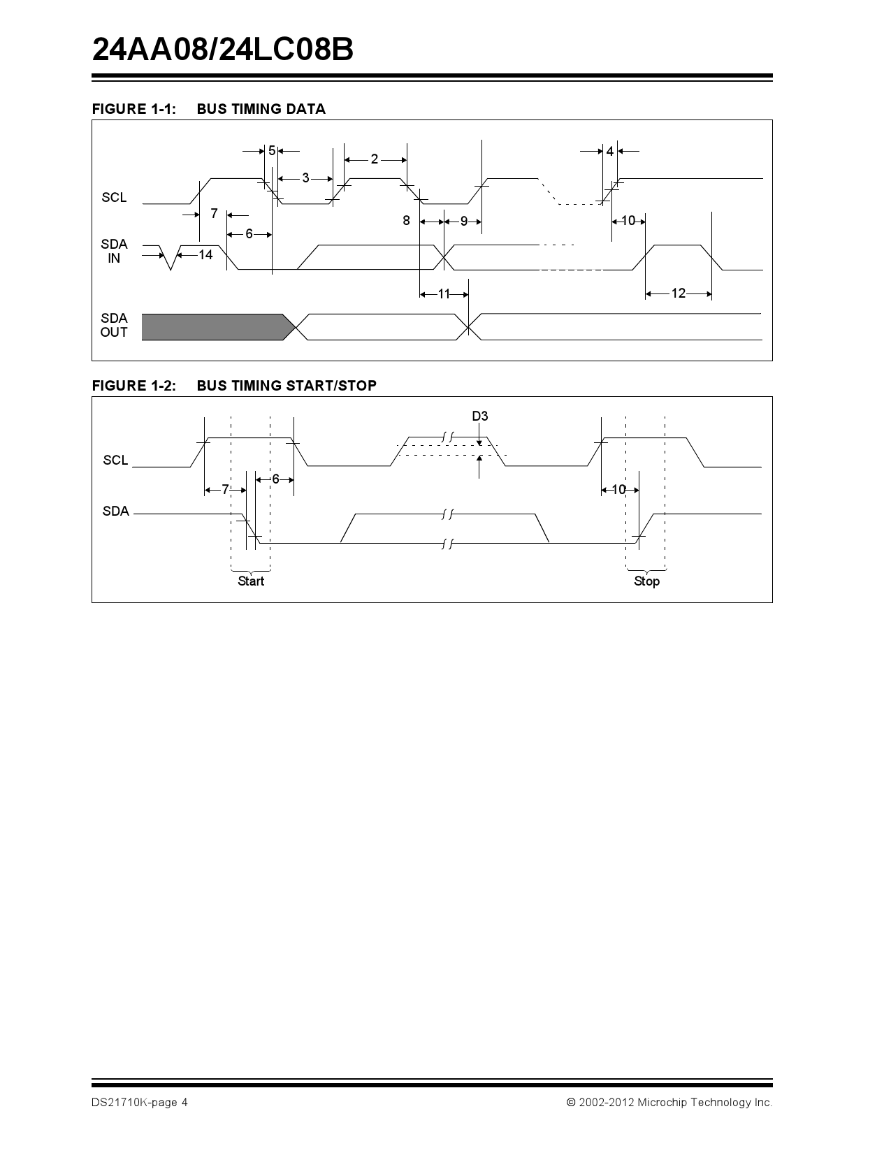 24LC08B-I/ST_（MICROCHIP(美国微芯)）24LC08B-I/ST中文资料_价格_PDF手册-立创电子商城