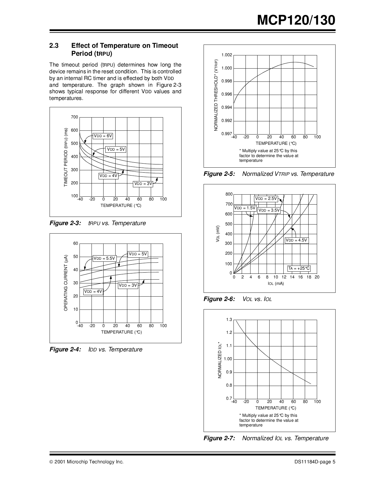 MCP130T-270I/TT_（MICROCHIP(美国微芯)）MCP130T-270I/TT中文资料_价格_PDF手册-立创电子商城