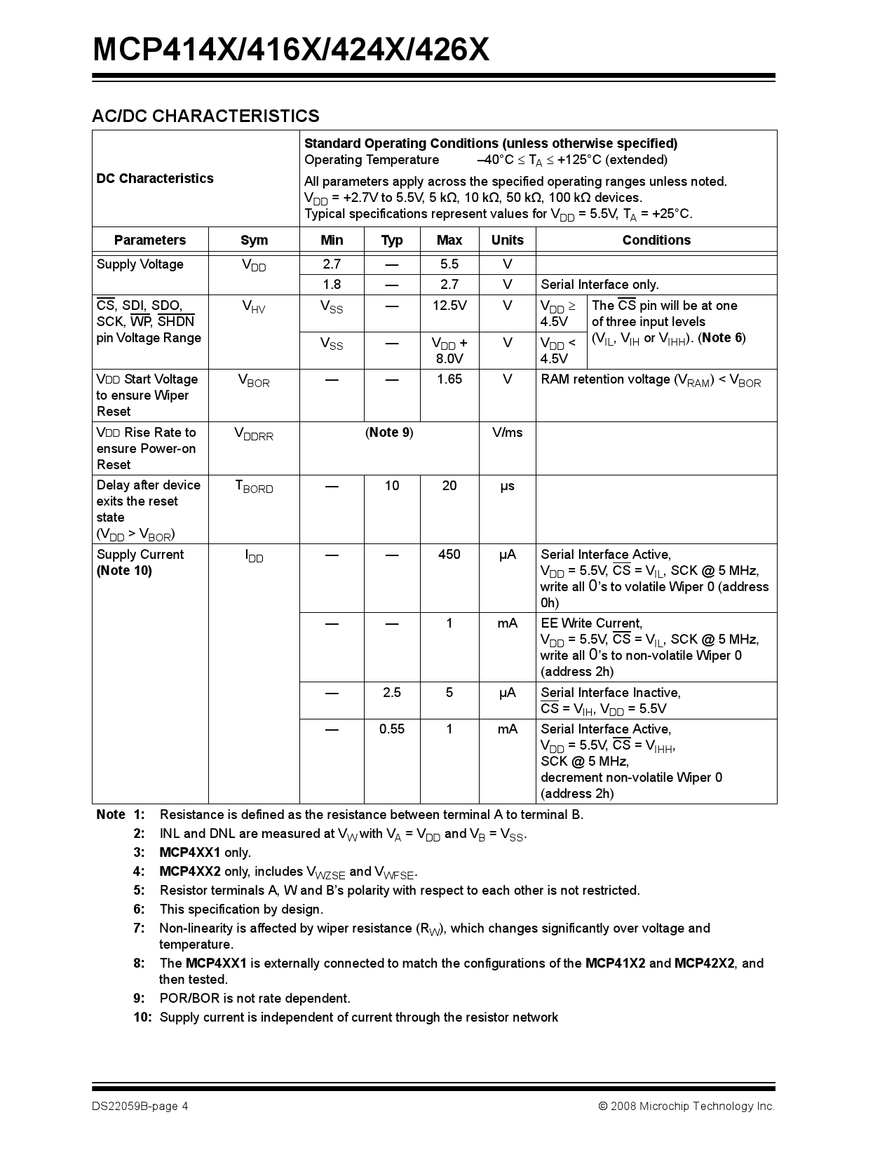 MCP4141-103E/SN_（MICROCHIP(美国微芯)）MCP4141-103E/SN中文资料_价格_PDF手册-立创电子商城