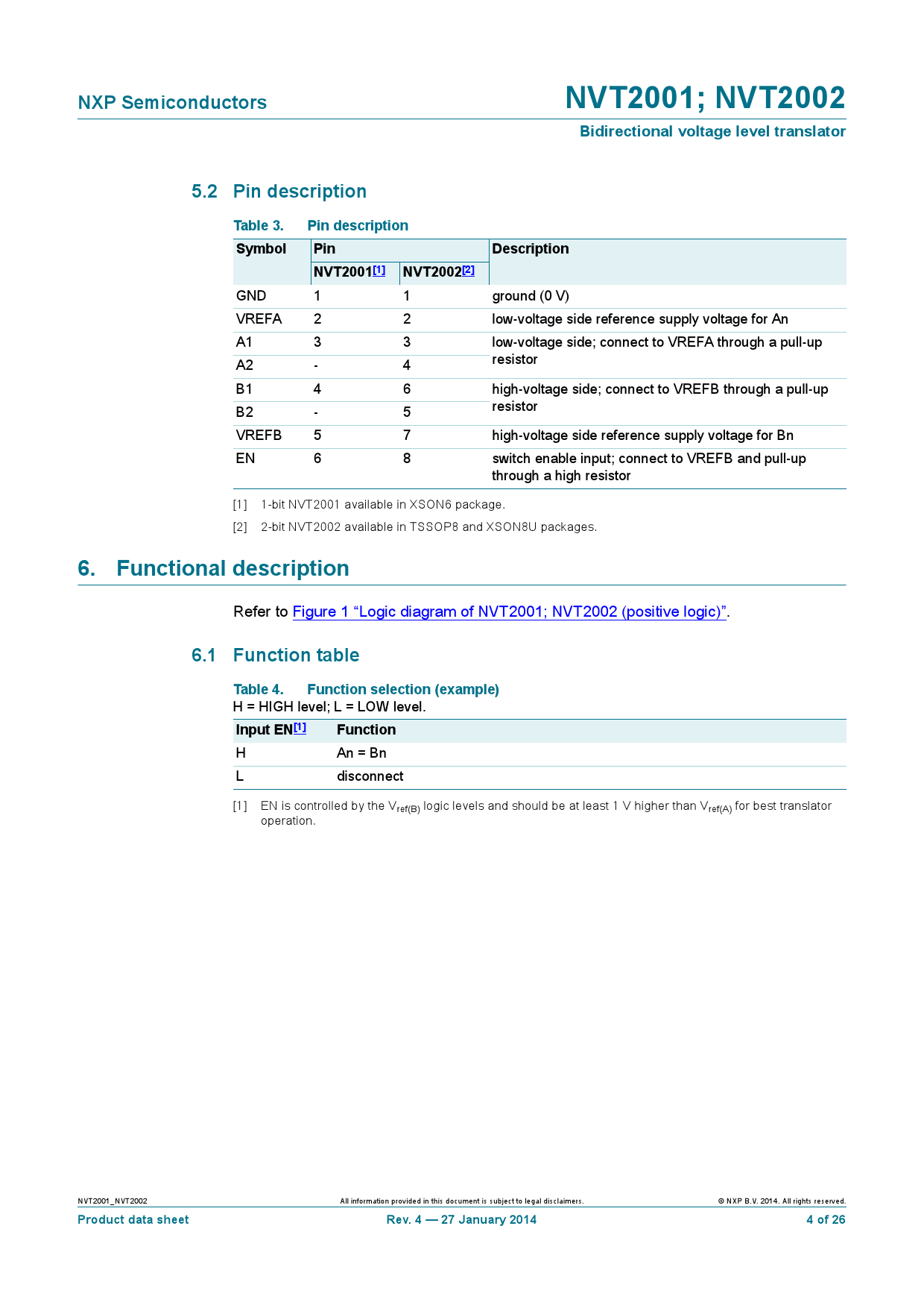 NVT2002DP,118_（NXP(恩智浦)）NVT2002DP,118中文资料_价格_PDF手册-立创电子商城