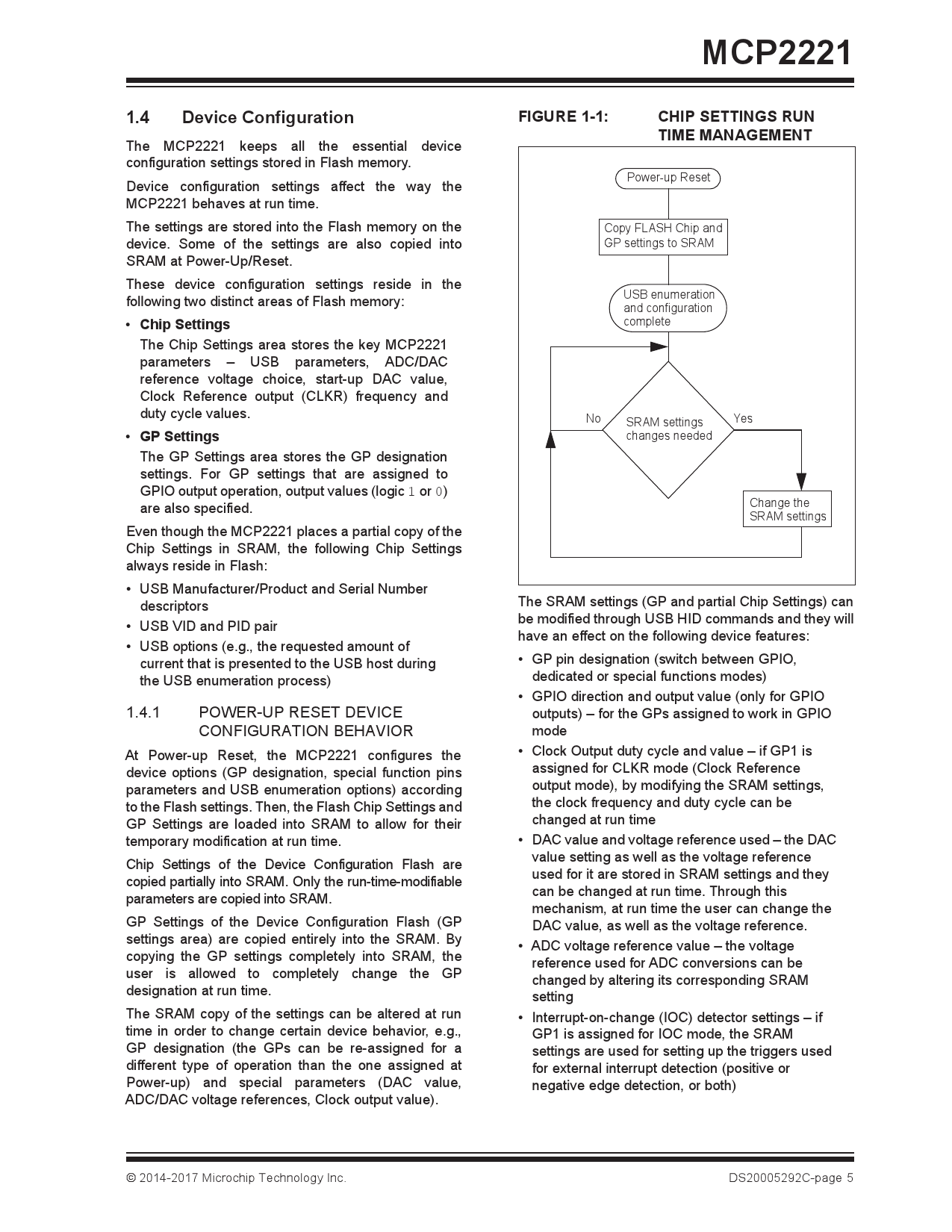 MCP2221-I/SL_（MICROCHIP(美国微芯)）MCP2221-I/SL中文资料_价格_PDF手册-立创电子商城