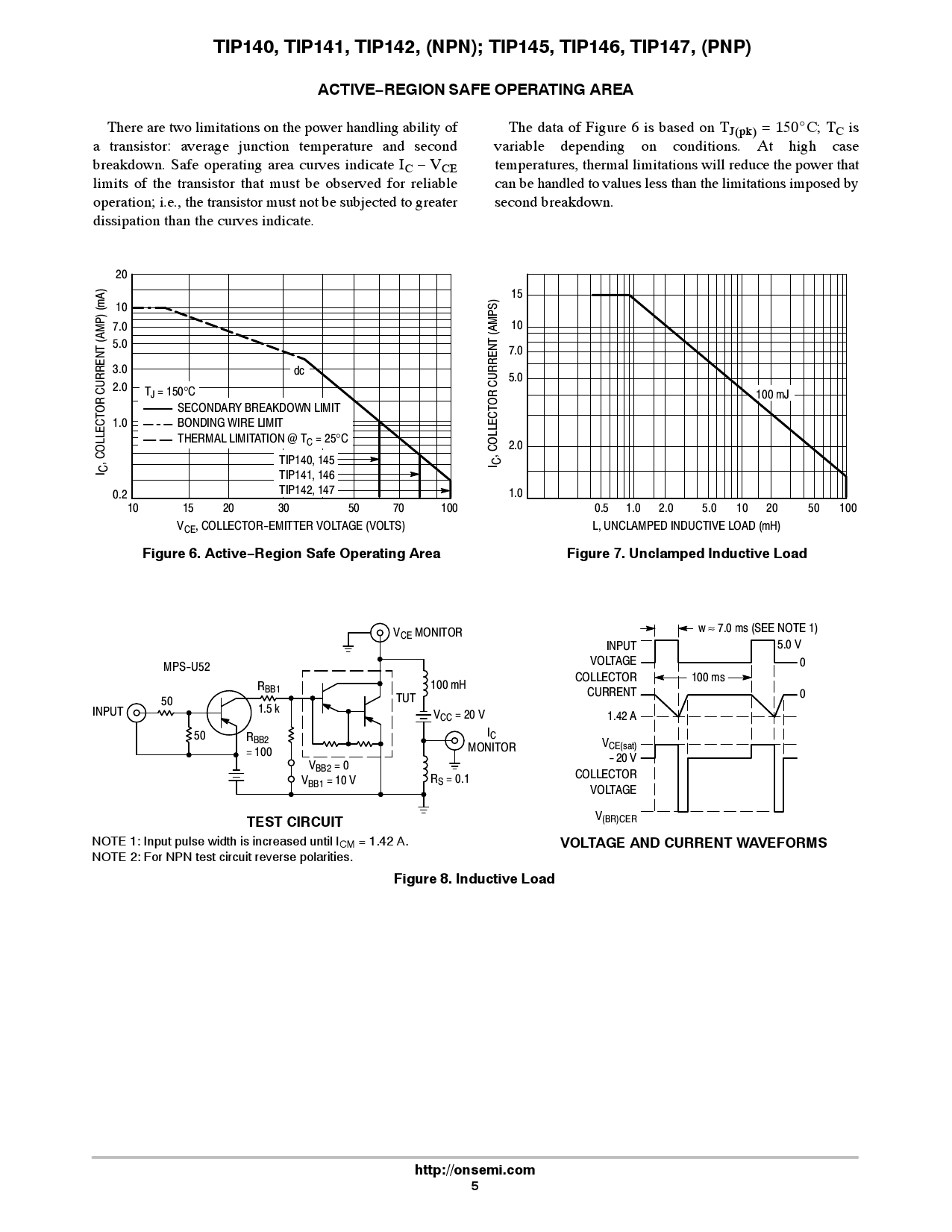 TIP142G_（onsemi(安森美)）TIP142G中文资料_价格_PDF手册-立创电子商城