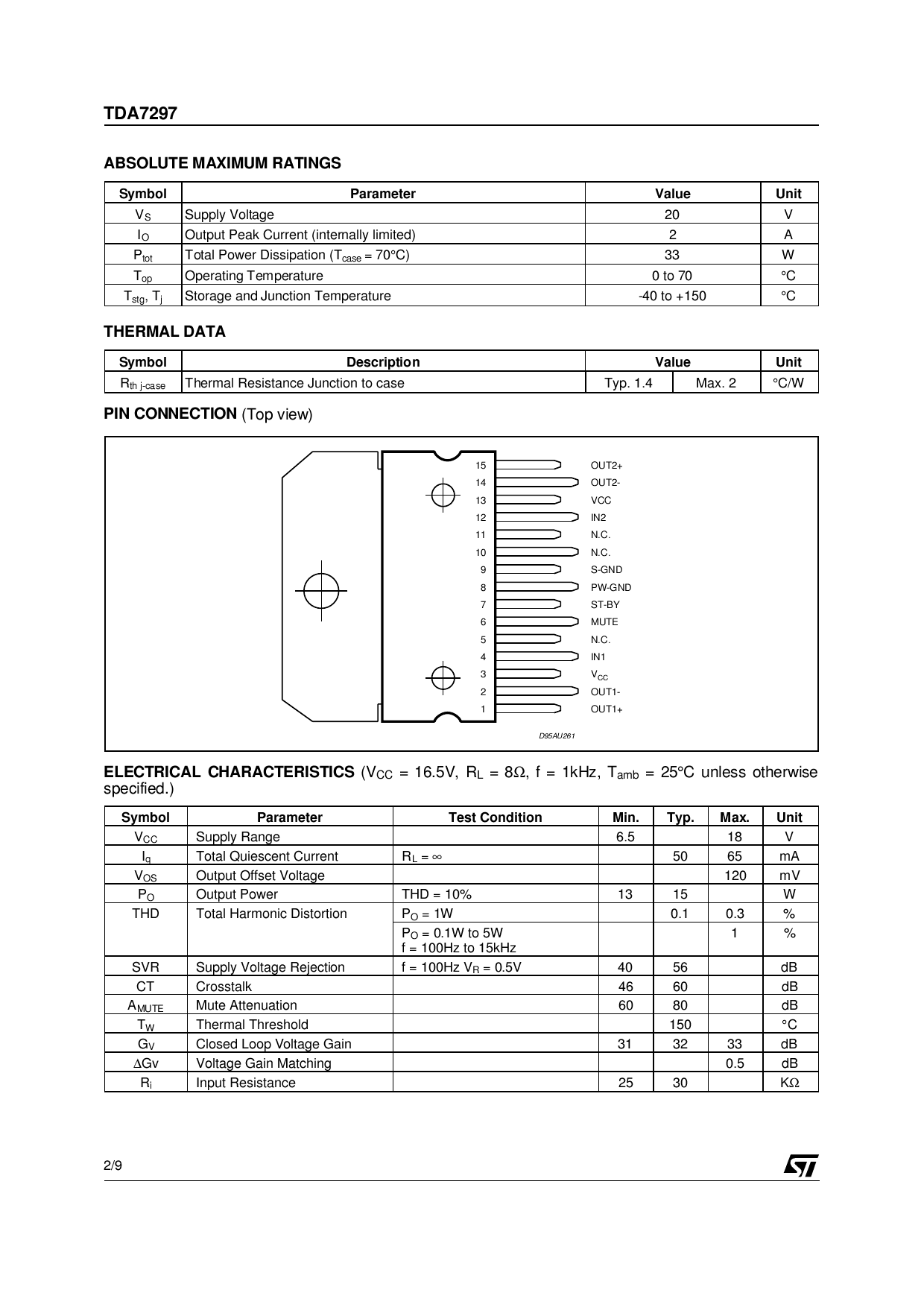 TDA7297_（ST(意法半导体)）TDA7297中文资料_价格_PDF手册-立创电子商城