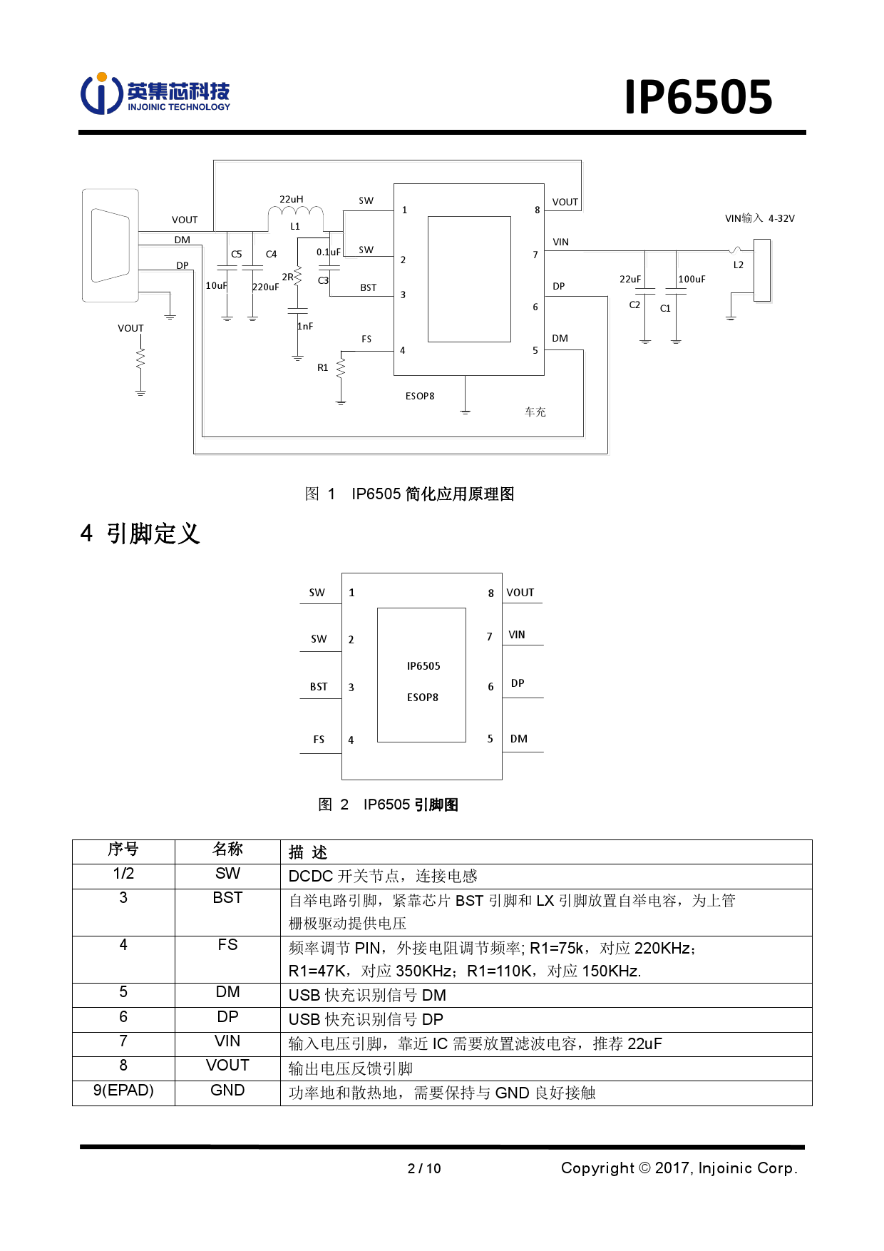 IP6505_（INJOINIC(英集芯)）IP6505中文资料_价格_PDF手册-立创电子商城