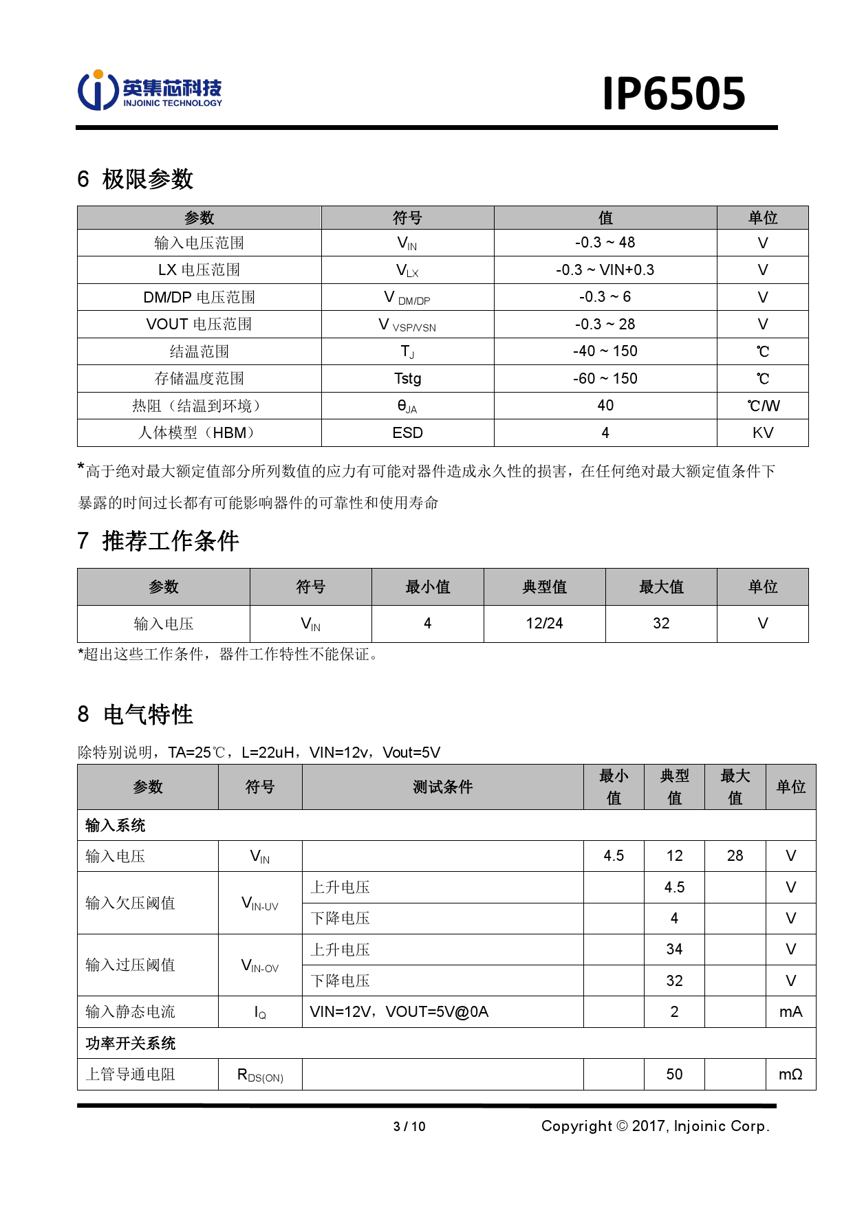 IP6505_（INJOINIC(英集芯)）IP6505中文资料_价格_PDF手册-立创电子商城