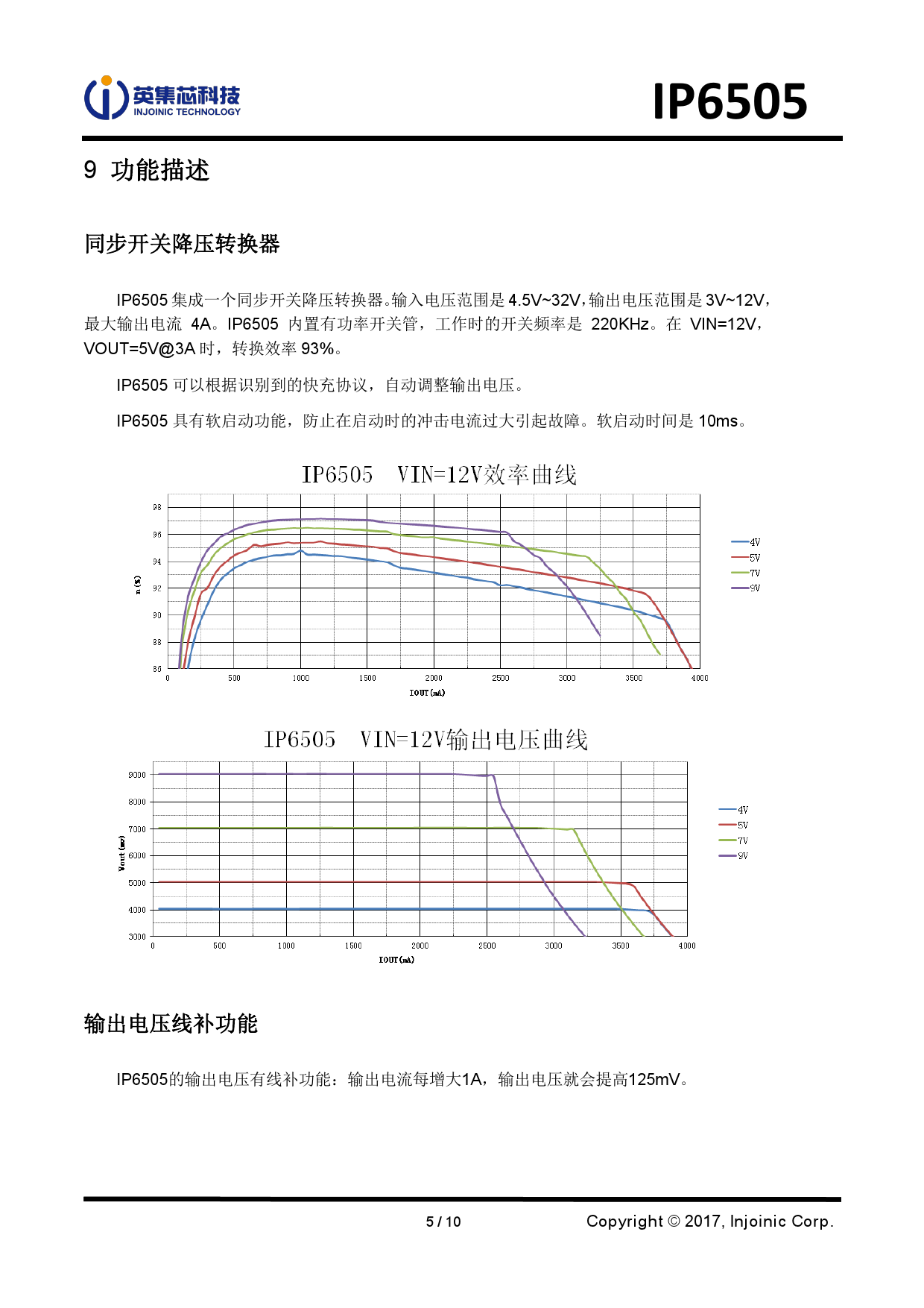 IP6505_（INJOINIC(英集芯)）IP6505中文资料_价格_PDF手册-立创电子商城