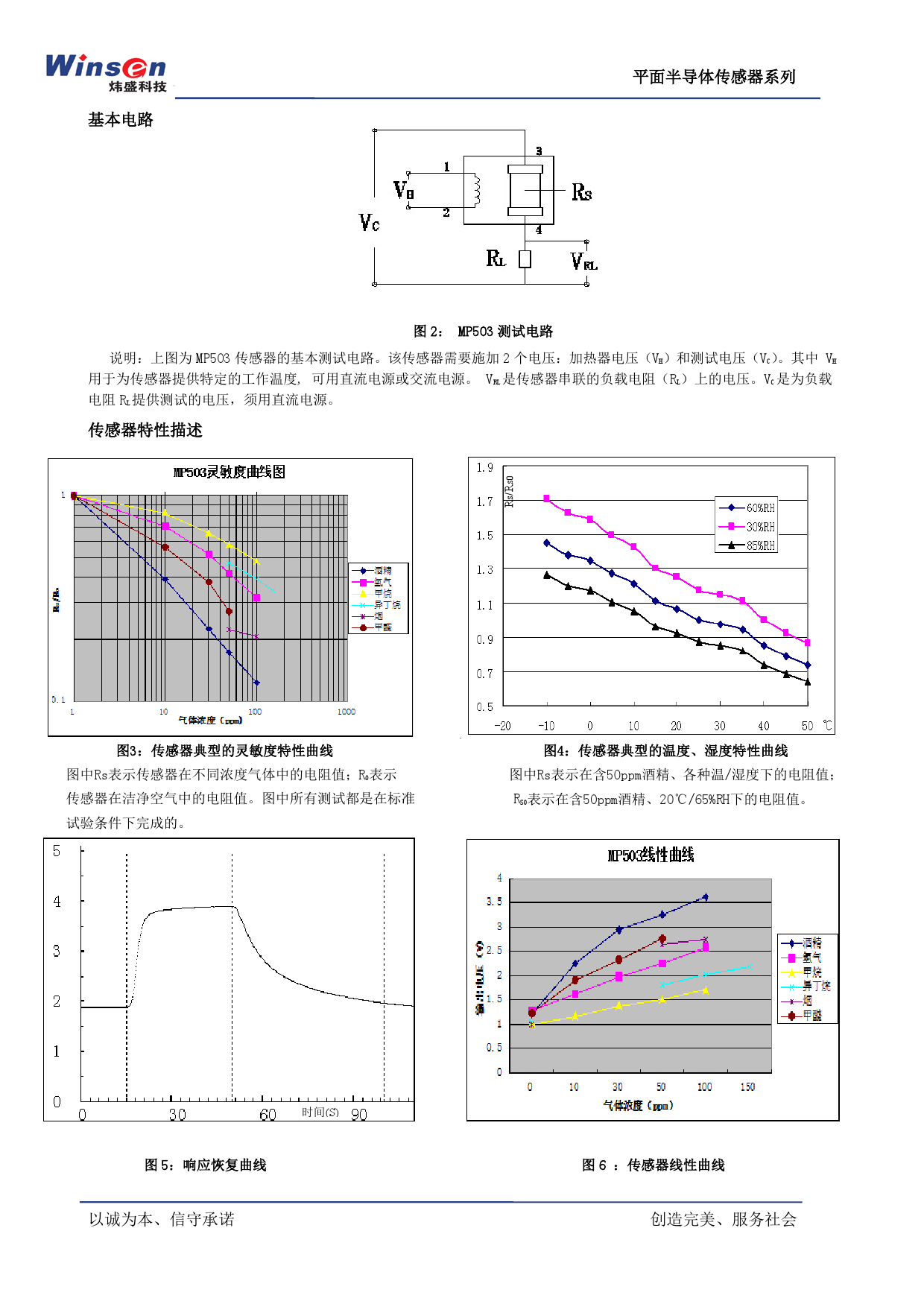 MP503_（Winsen(炜盛)）MP503中文资料_价格_PDF手册-立创电子商城