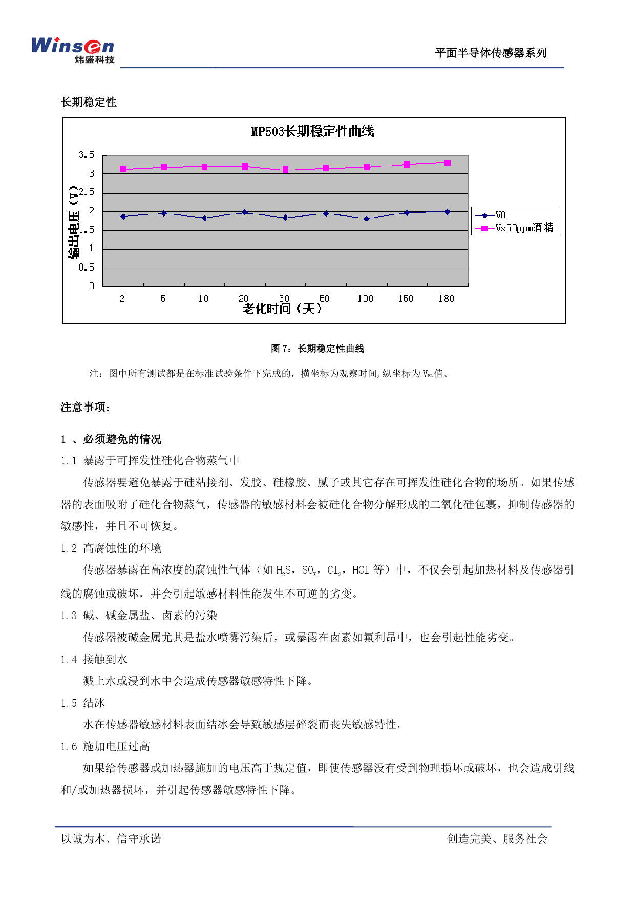 MP503_（Winsen(炜盛)）MP503中文资料_价格_PDF手册-立创电子商城