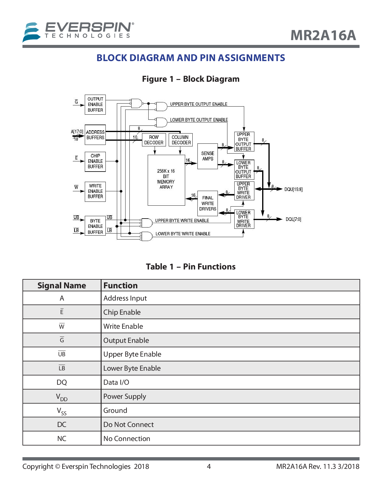 MR2A16ACYS35_（Everspin）MR2A16ACYS35中文资料_价格_PDF手册-立创电子商城