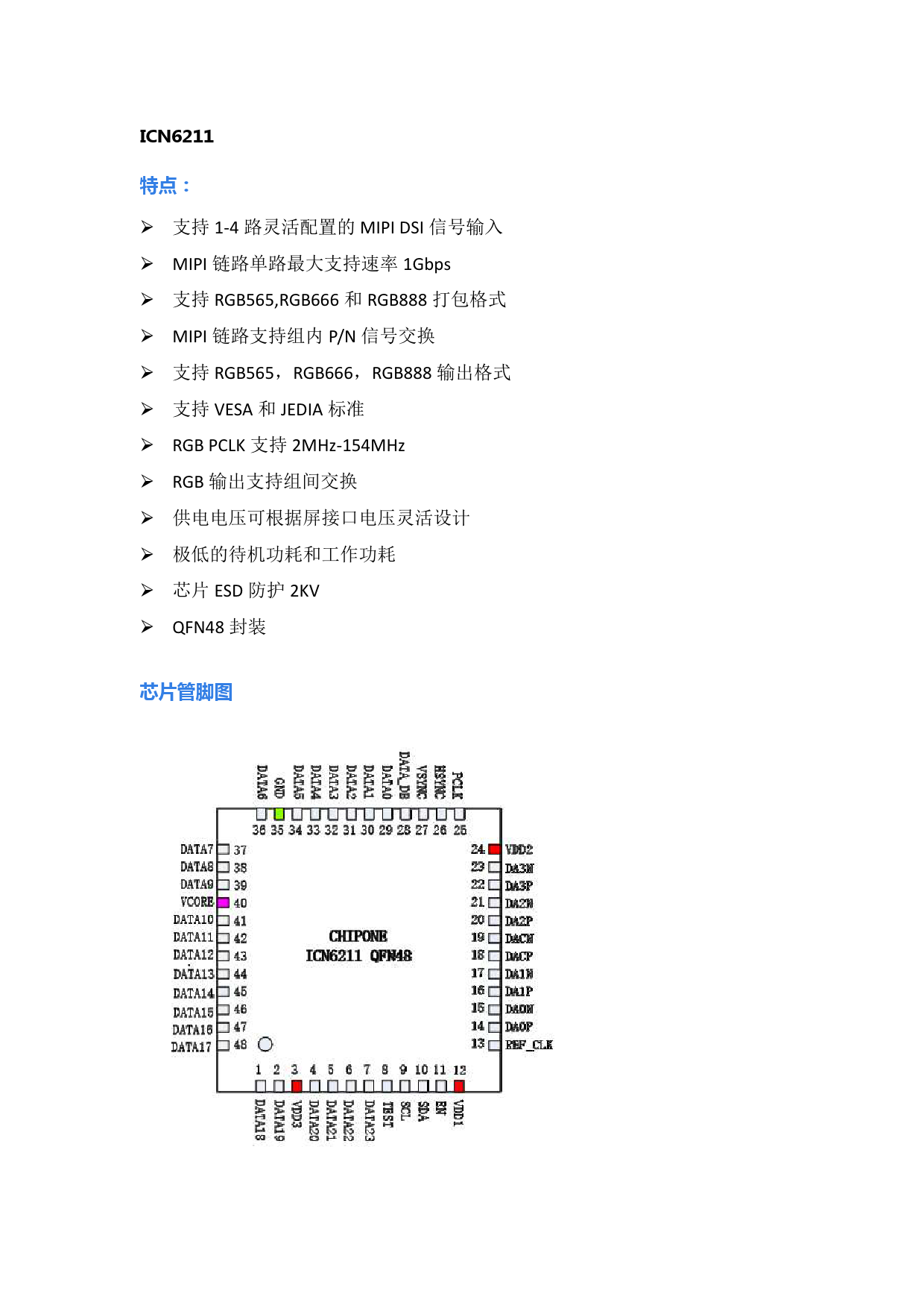 ICN6211_（CHIPONE(集创北方)）ICN6211中文资料_价格_PDF手册-立创电子商城