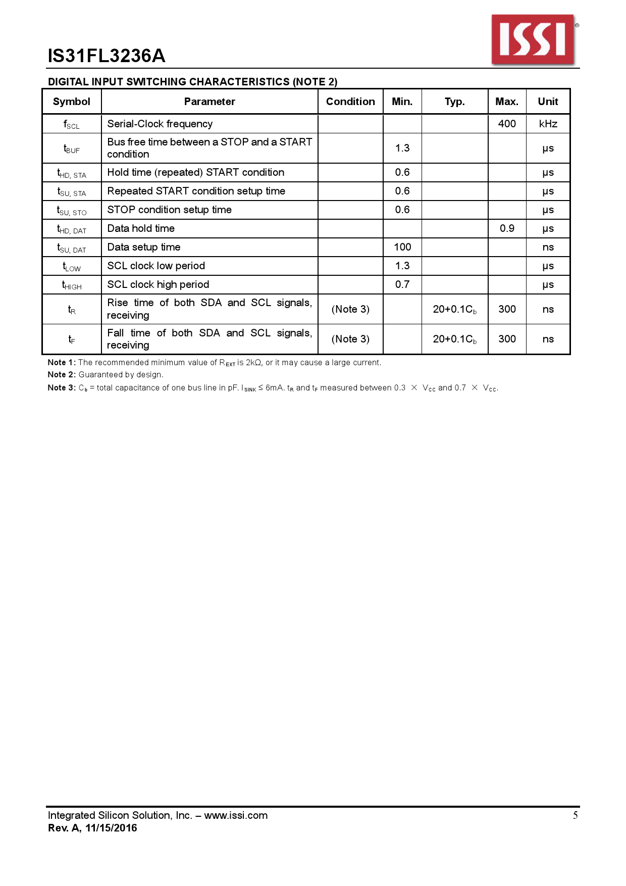 IS31FL3236A-QFLS2-TR_（ISSI(美国芯成)）IS31FL3236A-QFLS2-TR中文资料_价格_PDF手册-立创电子商城