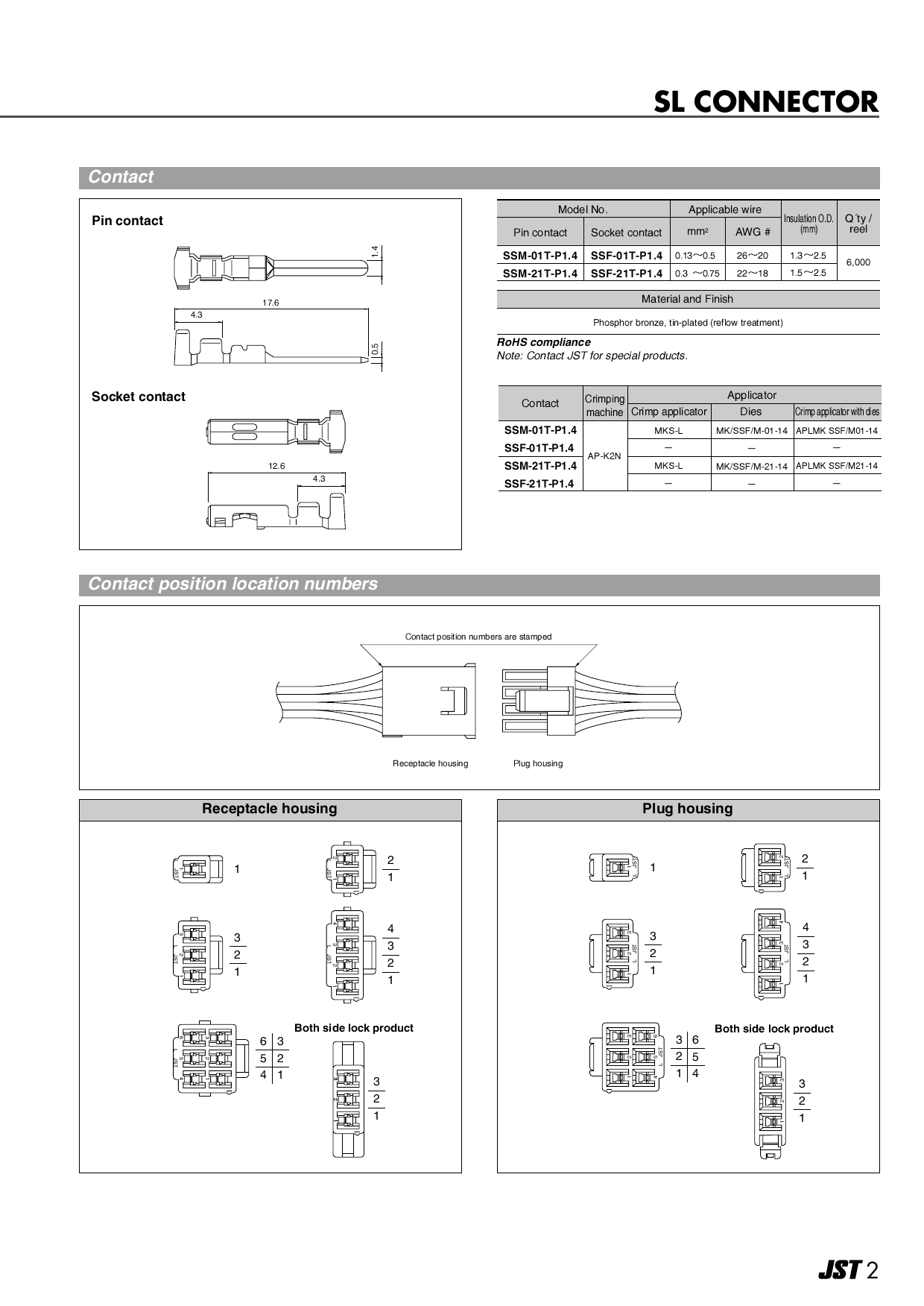 SSM-21T-P1.4_（JST）SSM-21T-P1.4中文资料_价格_PDF手册-立创电子商城
