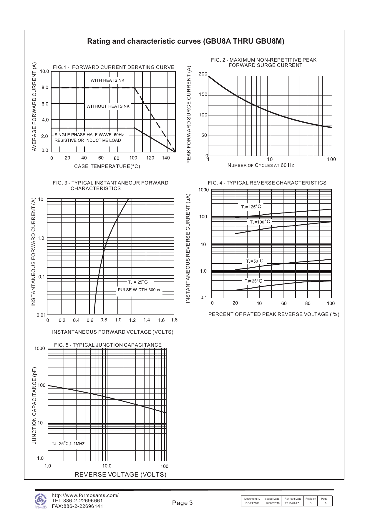 GBU8M_（FMS(美丽微)）GBU8M中文资料_价格_PDF手册-立创电子商城