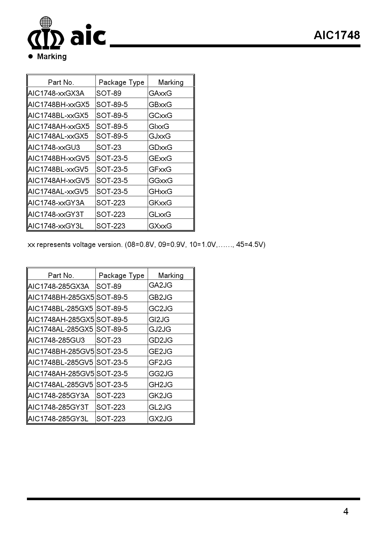 AIC1748-33GU3TR_（AIC(沛亨半导体)）AIC1748-33GU3TR中文资料_价格_PDF手册-立创电子商城