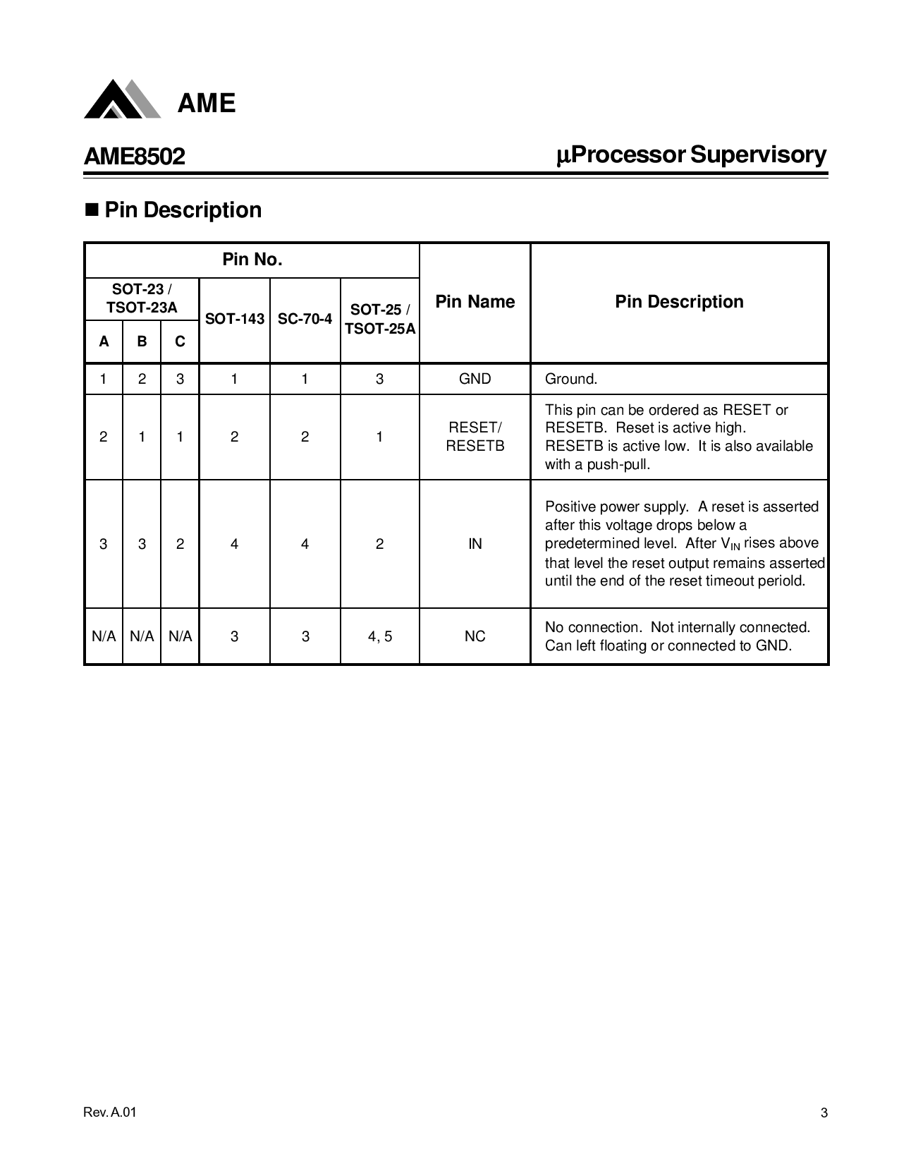 AME8502-AETAD290_（AME(安茂微)）AME8502-AETAD290中文资料_价格_PDF手册-立创电子商城