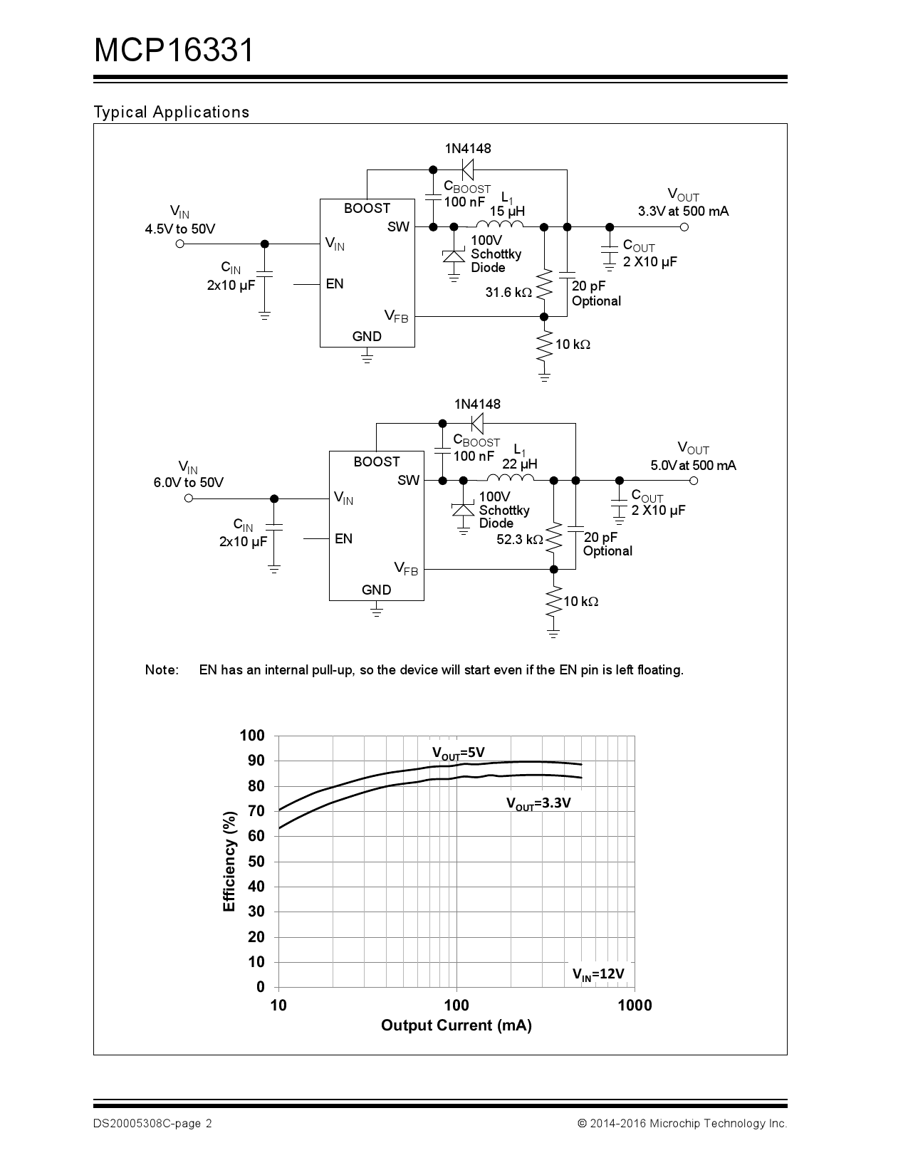 MCP16331T-E/CH_（MICROCHIP(美国微芯)）MCP16331T-E/CH中文资料_价格_PDF手册-立创电子商城
