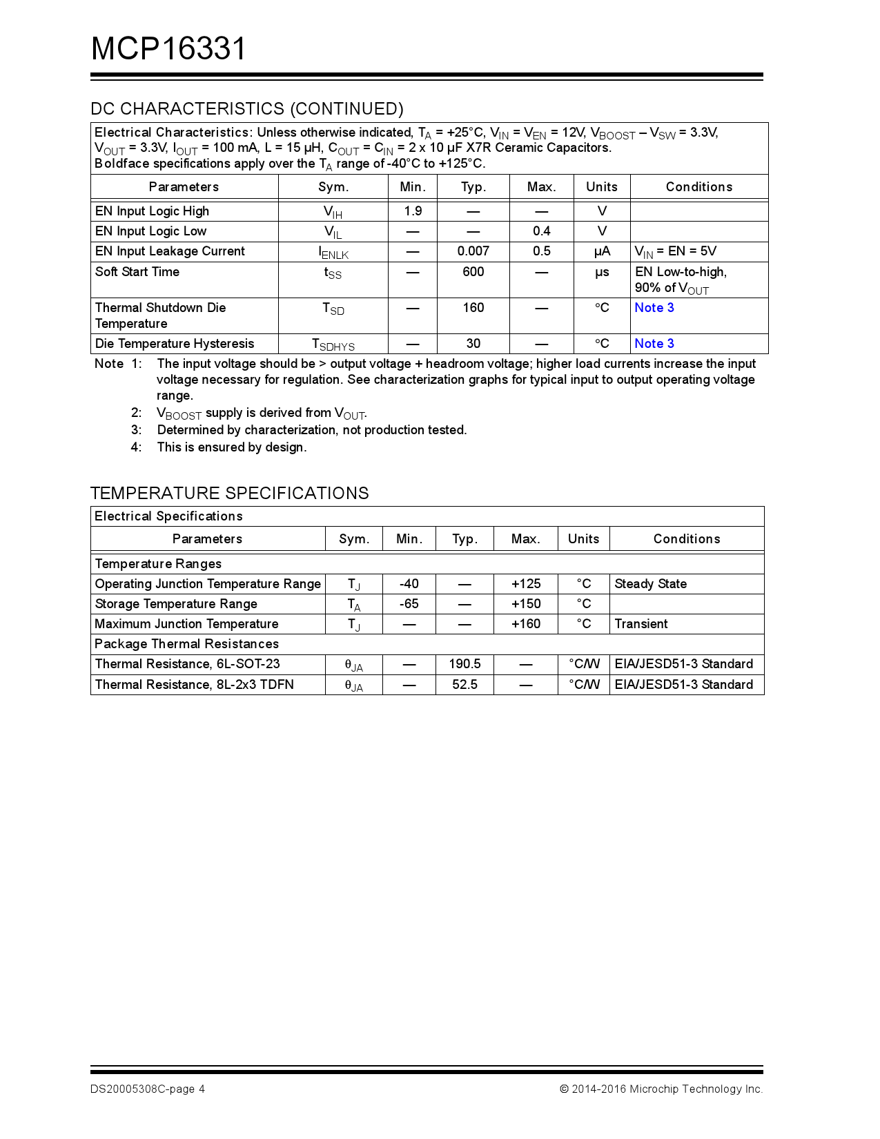 MCP16331T-E/CH_（MICROCHIP(美国微芯)）MCP16331T-E/CH中文资料_价格_PDF手册-立创电子商城