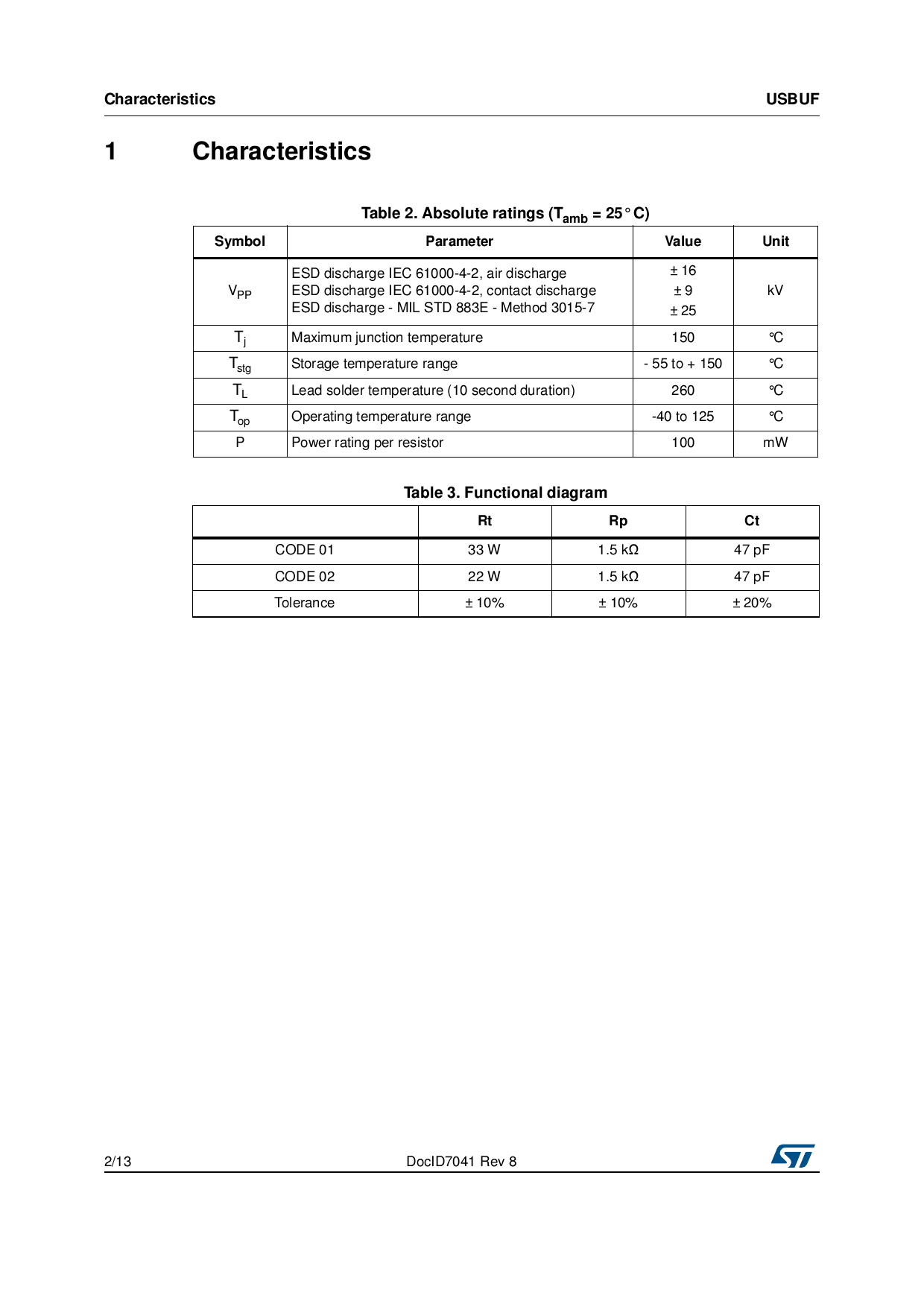 USBUF01W6_（ST(意法半导体)）USBUF01W6中文资料_价格_PDF手册-立创电子商城