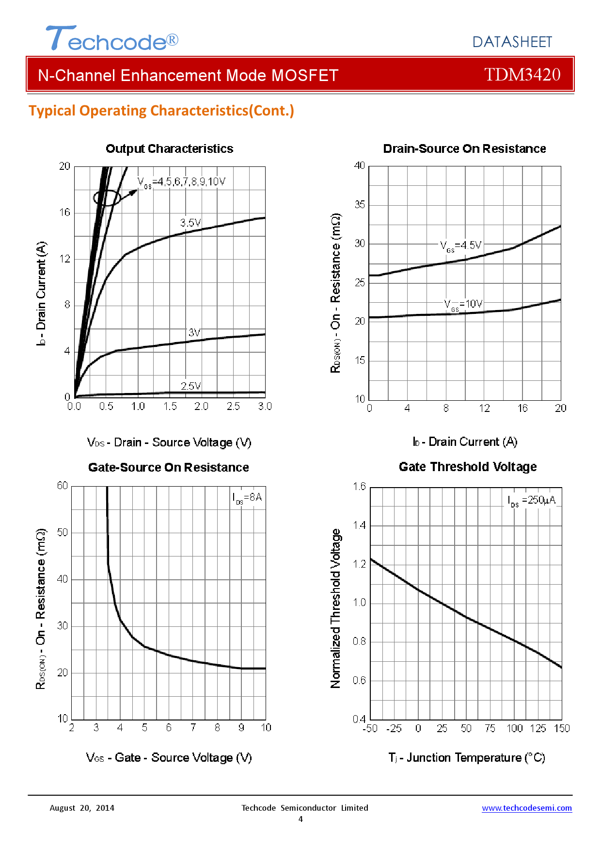 TDM3420TR_（Techcode(泰德)）TDM3420TR中文资料_价格_PDF手册-立创电子商城