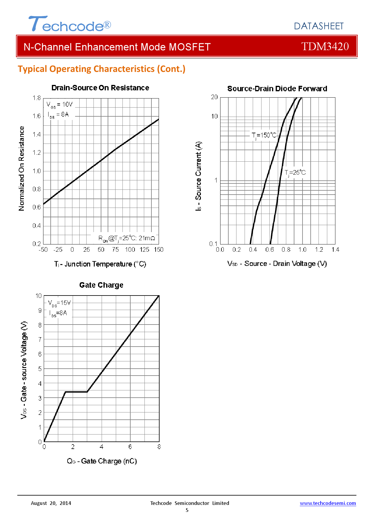 TDM3420TR_（Techcode(泰德)）TDM3420TR中文资料_价格_PDF手册-立创电子商城
