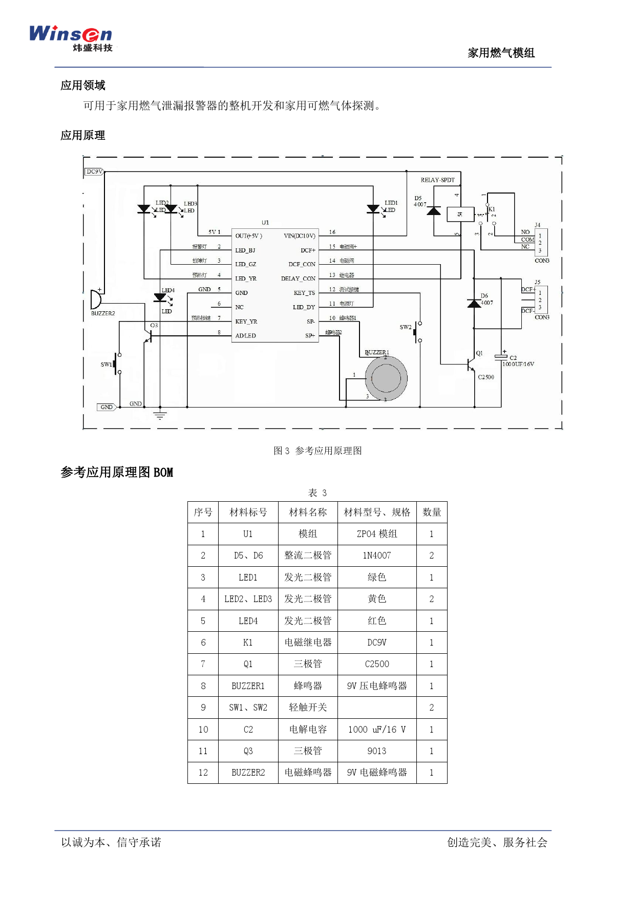 ZP04_（Winsen(炜盛)）ZP04中文资料_价格_PDF手册-立创电子商城