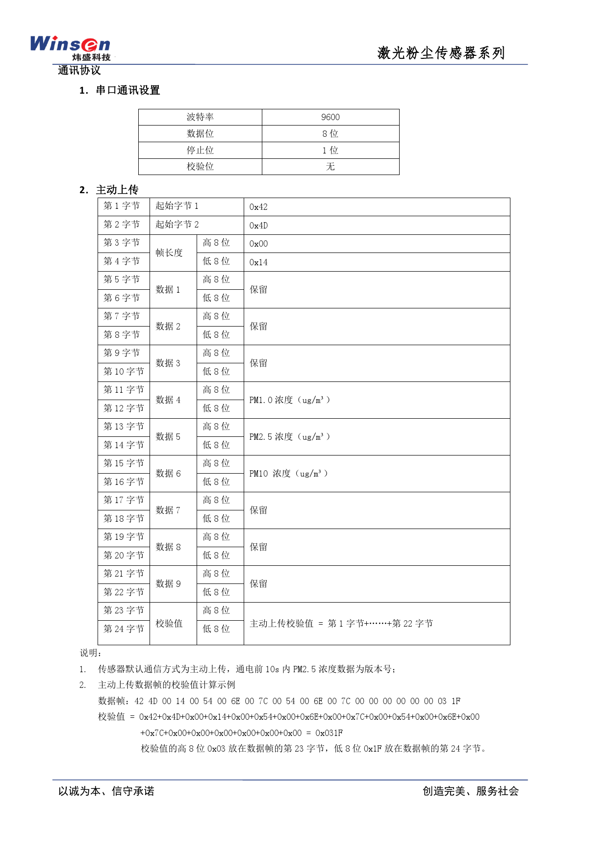 ZH03B_（Winsen(炜盛)）ZH03B中文资料_价格_PDF手册-立创电子商城