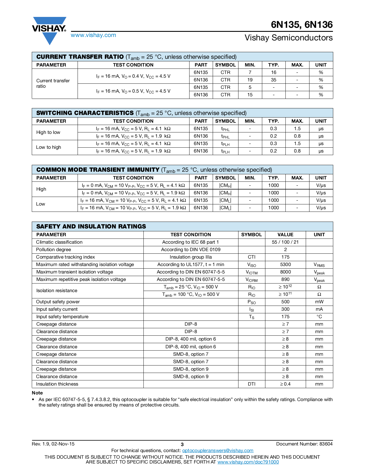 6N136-X007T_（VISHAY(威世)）6N136-X007T中文资料_价格_PDF手册-立创电子商城