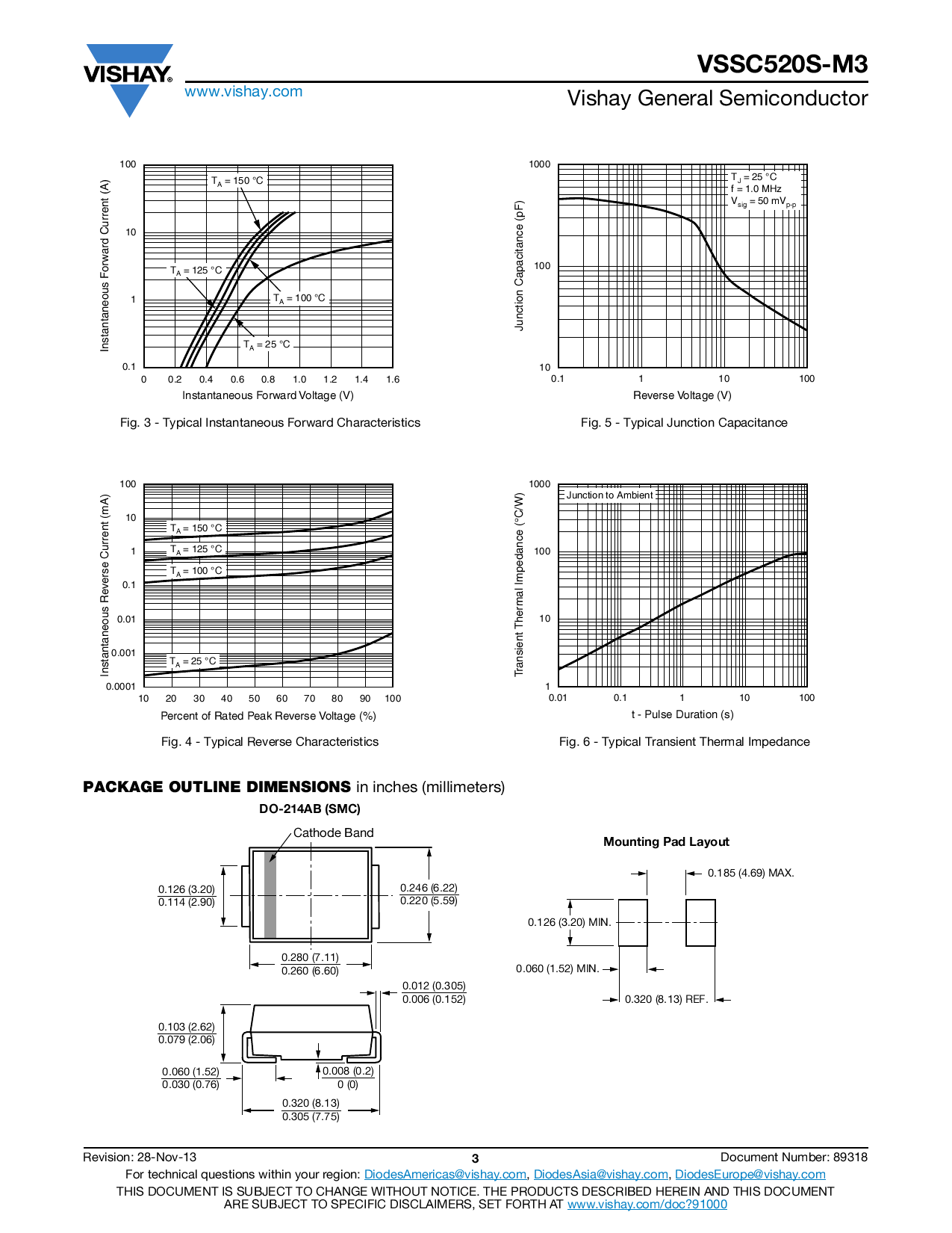 VSSC520S-M3/57T_（VISHAY(威世)）VSSC520S-M3/57T中文资料_价格_PDF手册-立创电子商城