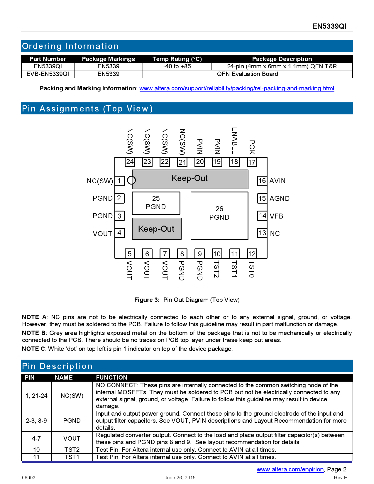 EN5339QI_（ALTERA(阿尔特拉)）EN5339QI中文资料_价格_PDF手册-立创电子商城