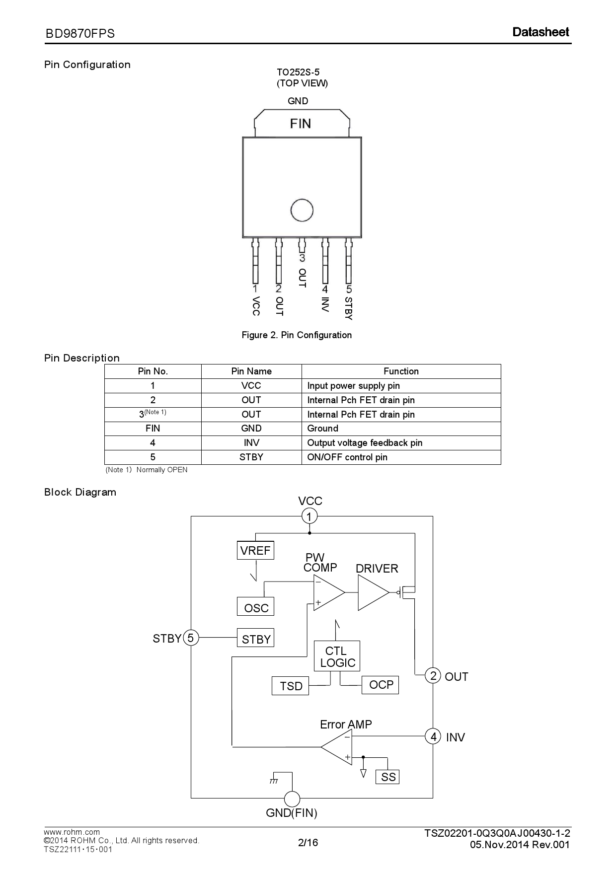 BD9870FPS-E2_（ROHM(罗姆)）BD9870FPS-E2中文资料_价格_PDF手册-立创电子商城