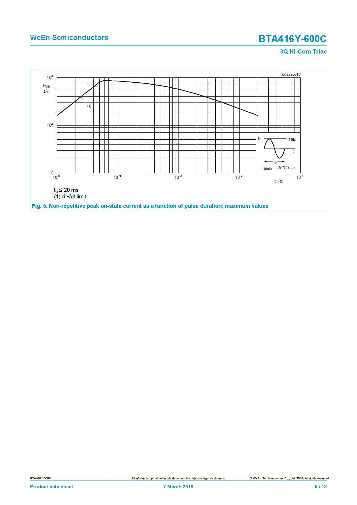 BTA416Y-600C,127_（WeEn(瑞能)）BTA416Y-600C,127中文资料_价格_PDF手册-立创电子商城