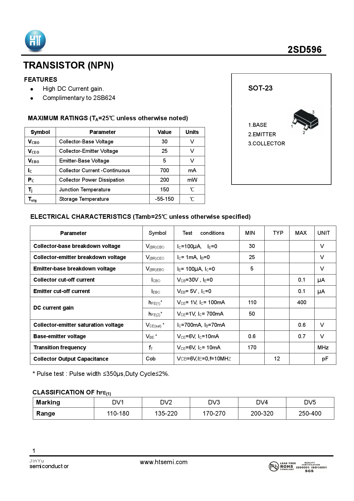 2SD596_（HT(金誉)）2SD596中文资料_价格_PDF手册-立创电子商城