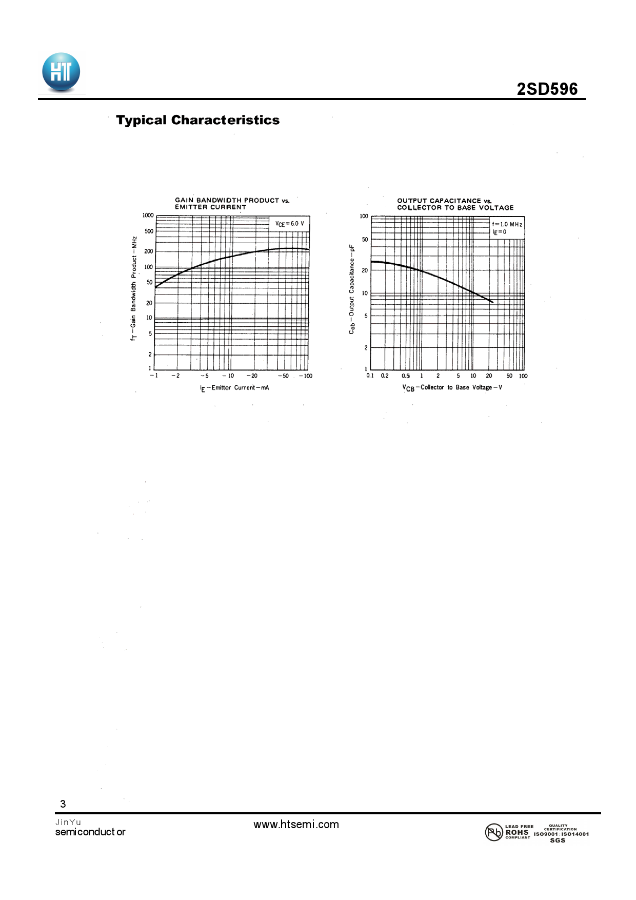 2SD596_（HT(金誉)）2SD596中文资料_价格_PDF手册-立创电子商城