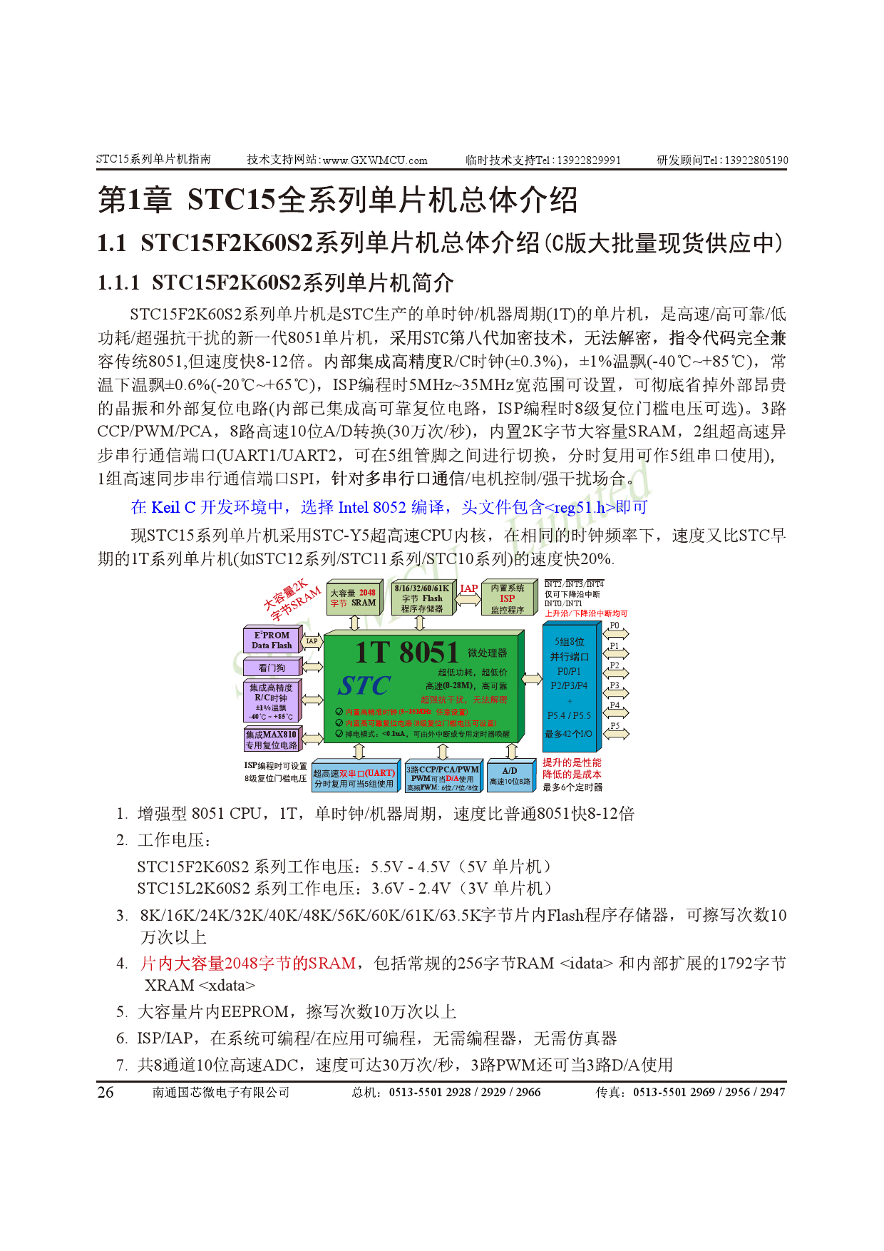 STC15F2K32S2-28I-SOP28_（STC(宏晶)）STC15F2K32S2-28I-SOP28中文资料_价格_PDF手册-立创电子商城